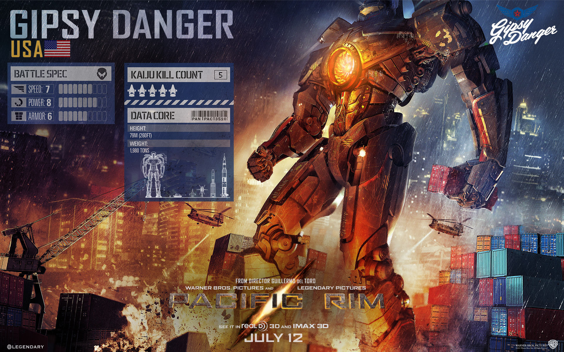 Gipsy Danger - Pacific Rim Gipsy Danger Stats - 1920x1200 Wallpaper ...
