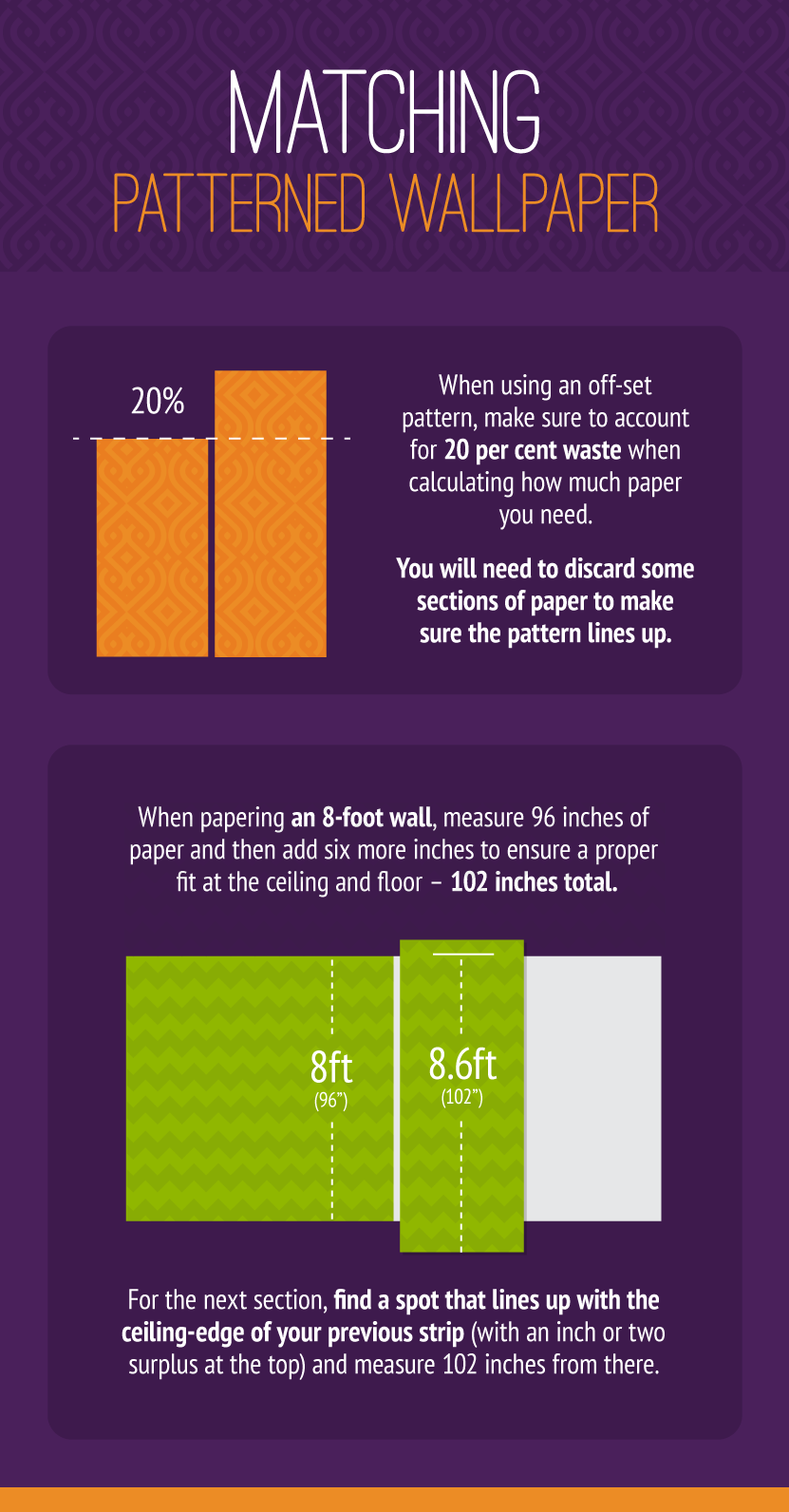 Matching Patterned Wallpaper - Diagram - 831x1592 Wallpaper - teahub.io