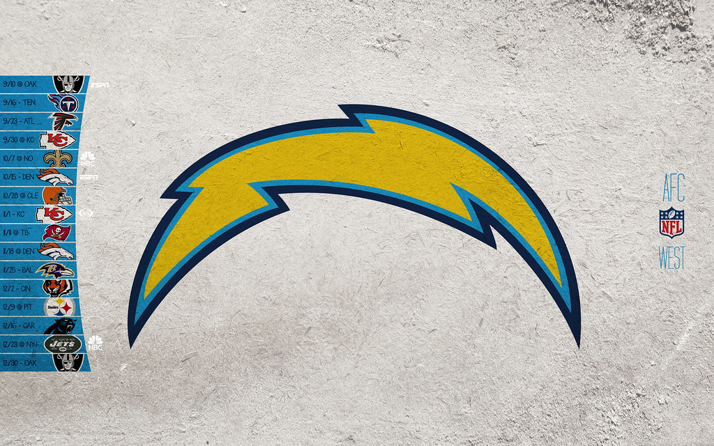 Los Angeles Chargers Logo Png - 1024x640 Wallpaper - teahub.io