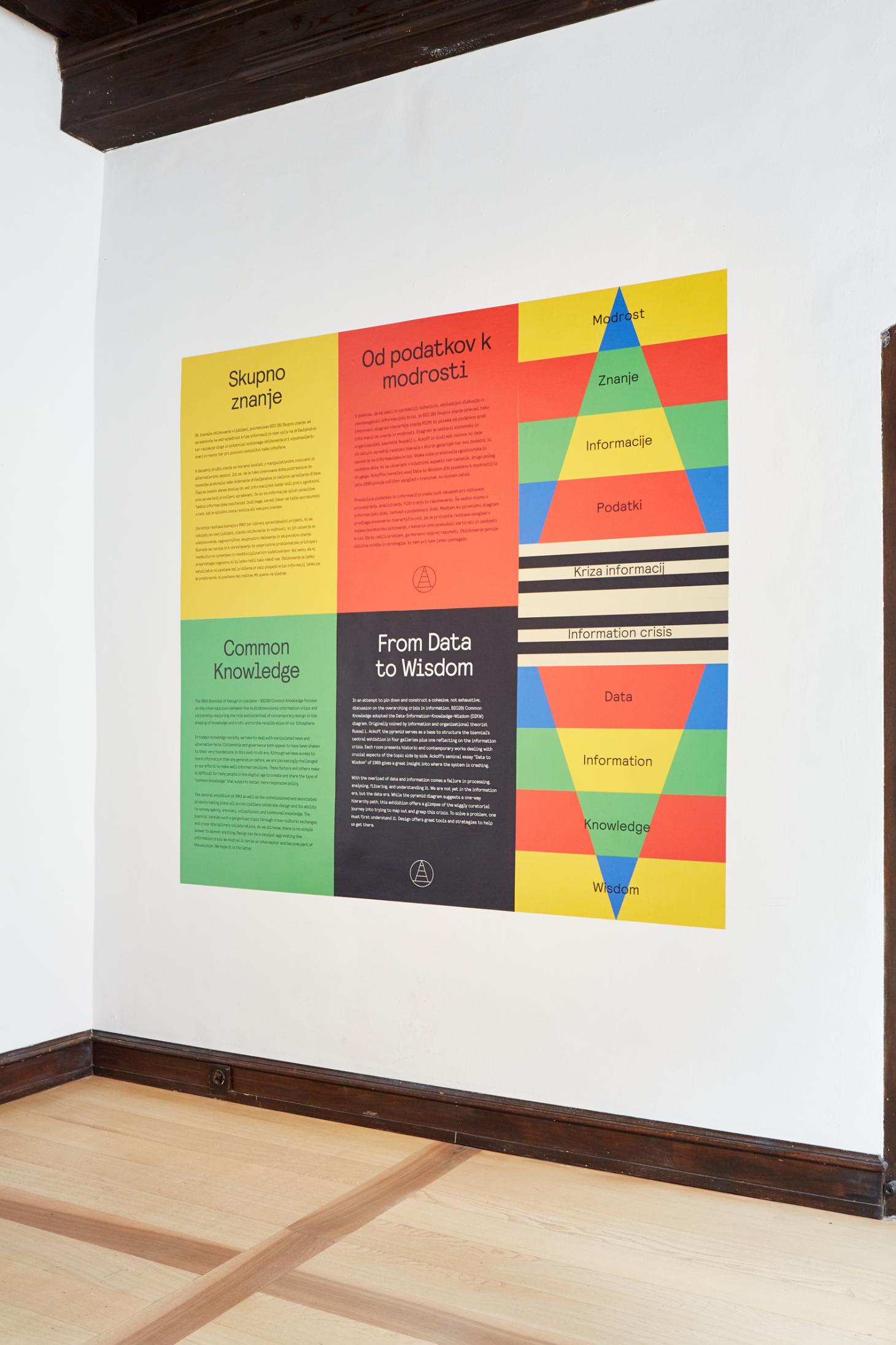 Colourful Posters On Wall - Poster - 1460x2190 Wallpaper - teahub.io