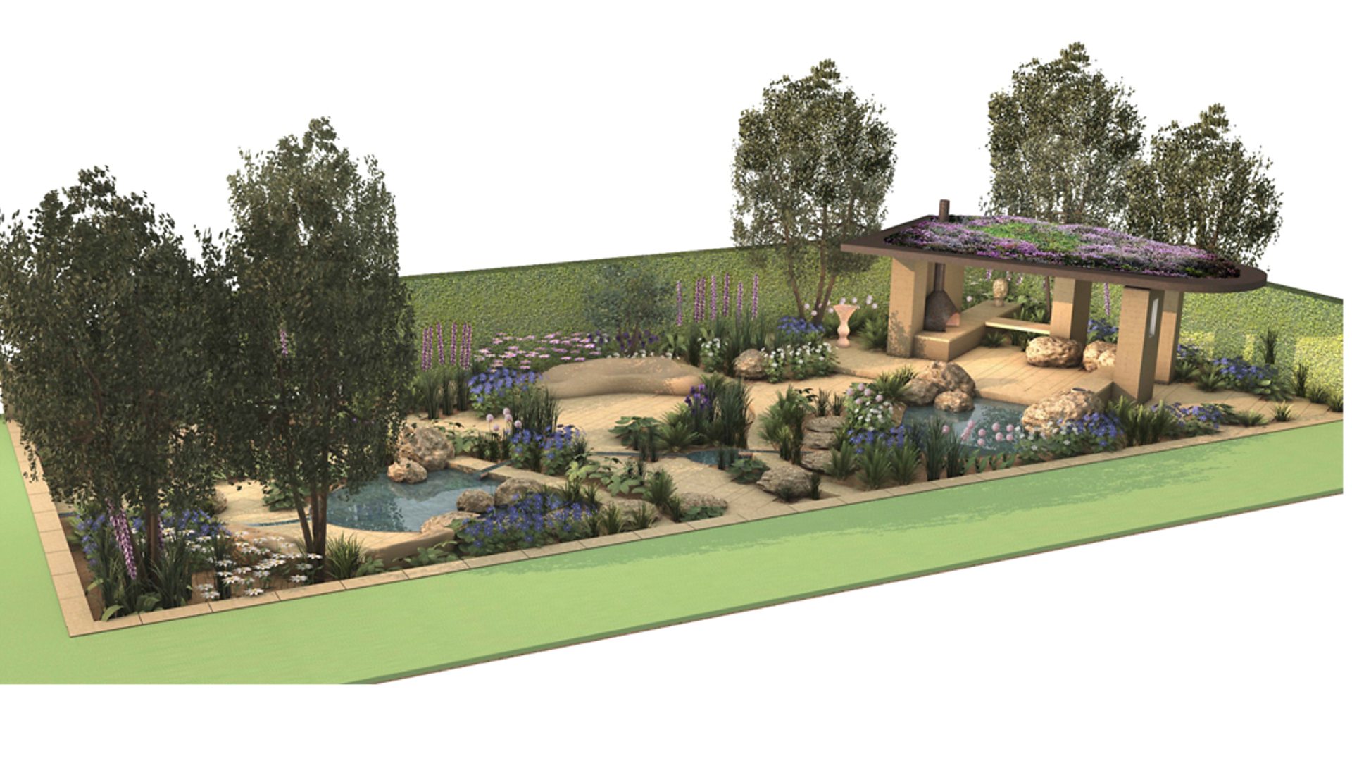 Scale Model - 1920x1080 Wallpaper - teahub.io