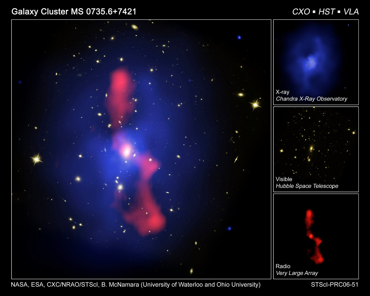 Agn Feedback In Galaxy Cluster - 1280x1024 Wallpaper - teahub.io