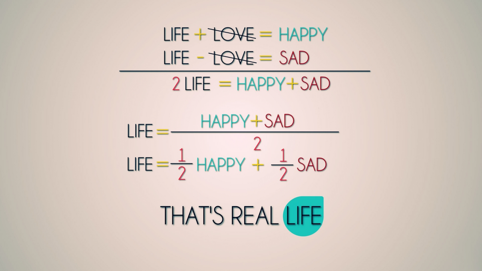 Life, Happy, And Sad Image - Number - 1600x900 Wallpaper - teahub.io