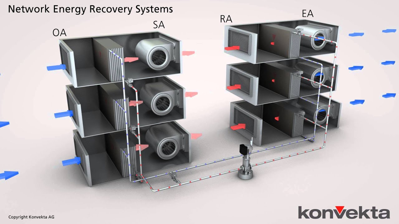 Konvekta Energy Recovery System - 1280x720 Wallpaper - teahub.io