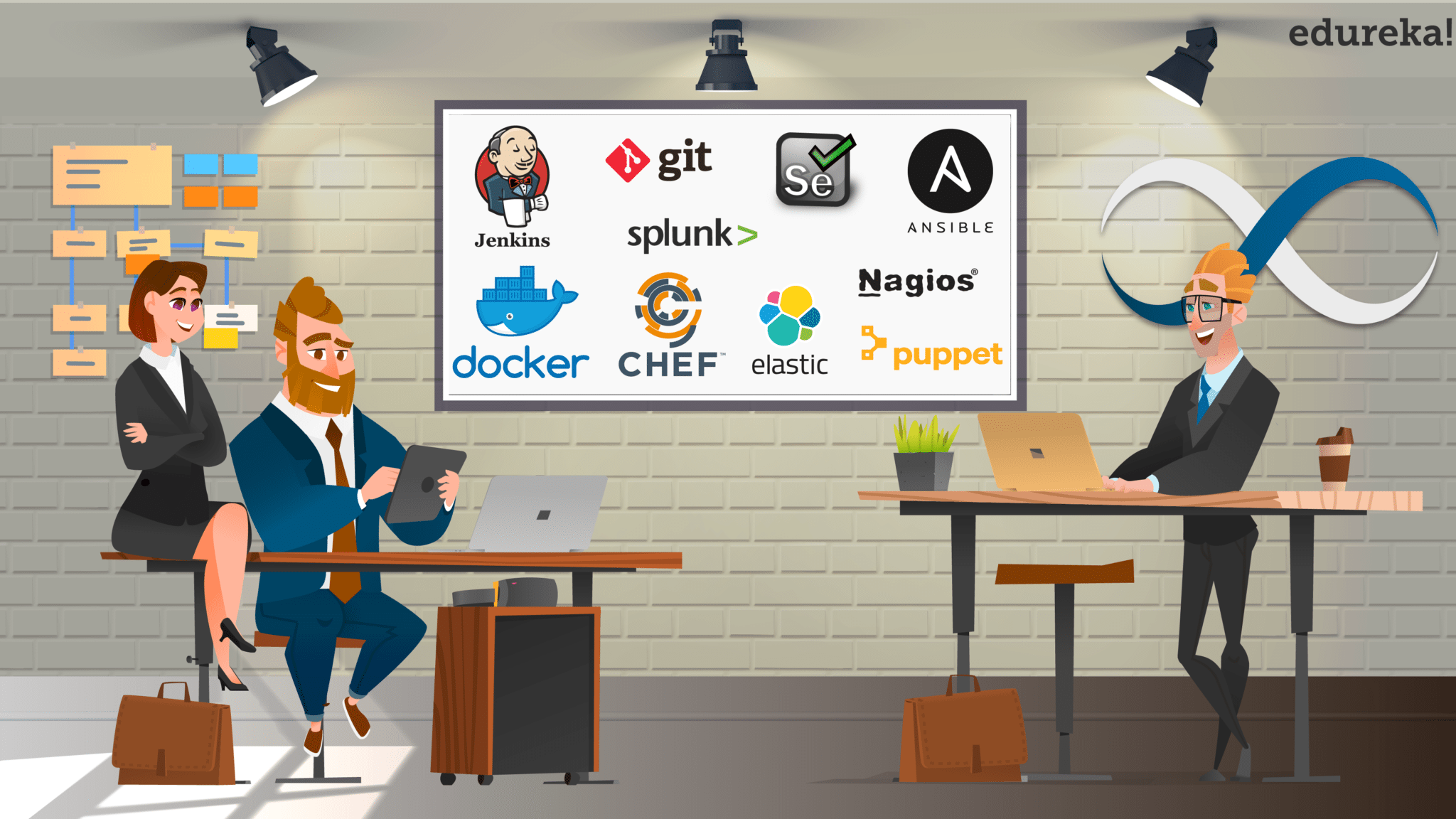 Devops Platform - 2048x1152 Wallpaper - teahub.io