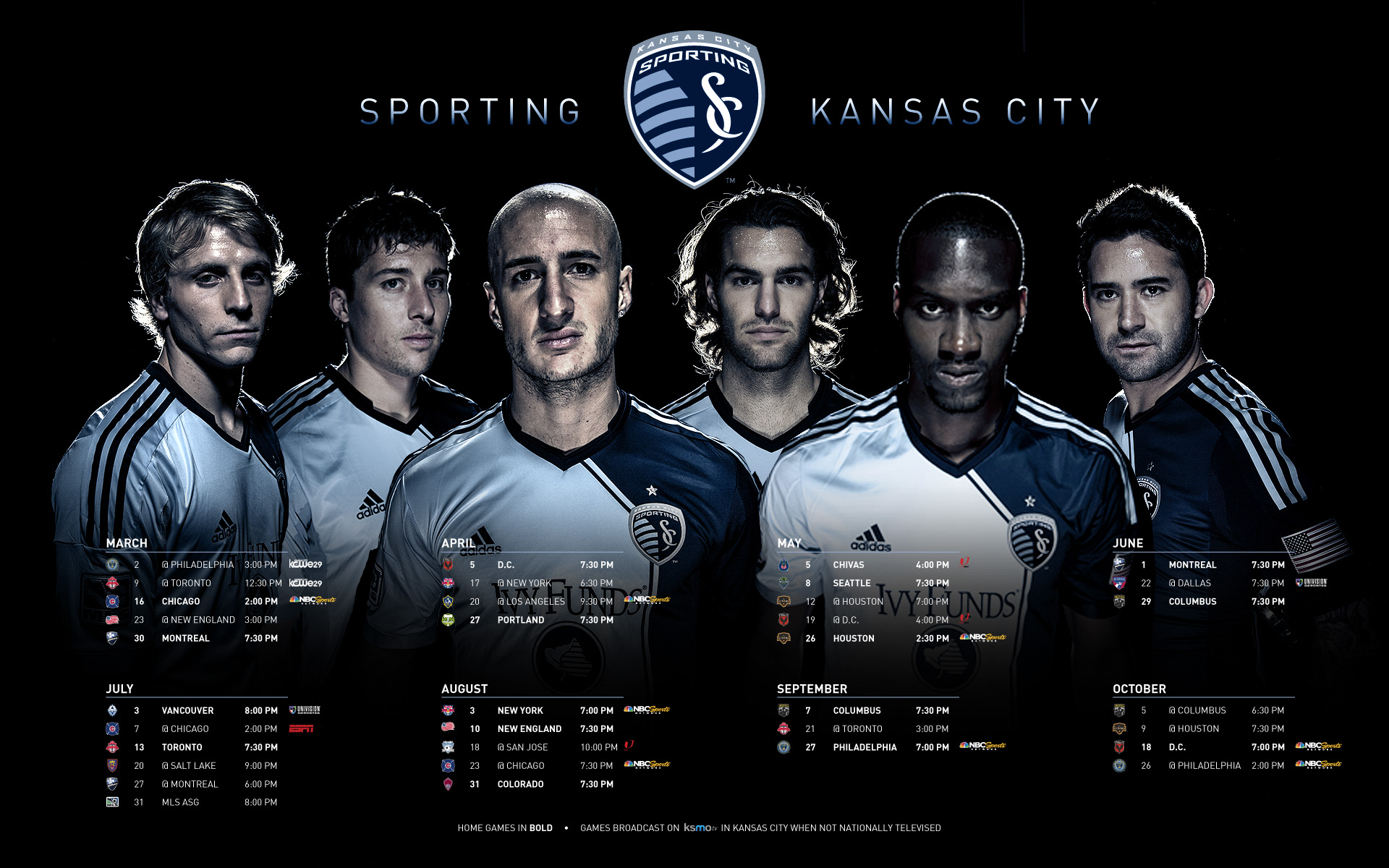 Sporting Kansas City Wallpaper - Sporting Kc Wallpaper Soccer Iphone ...