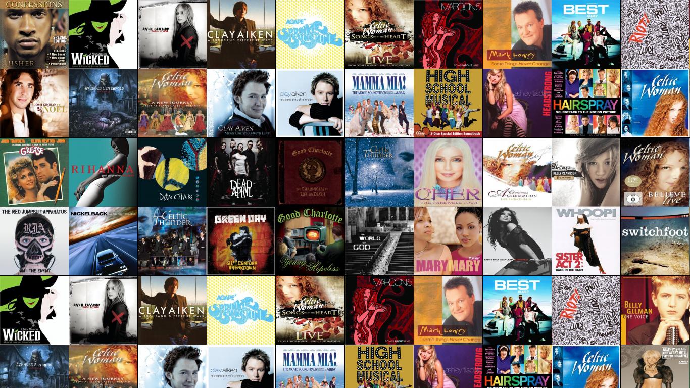 Usher And Avril Lavigne - 1366x768 Wallpaper - teahub.io