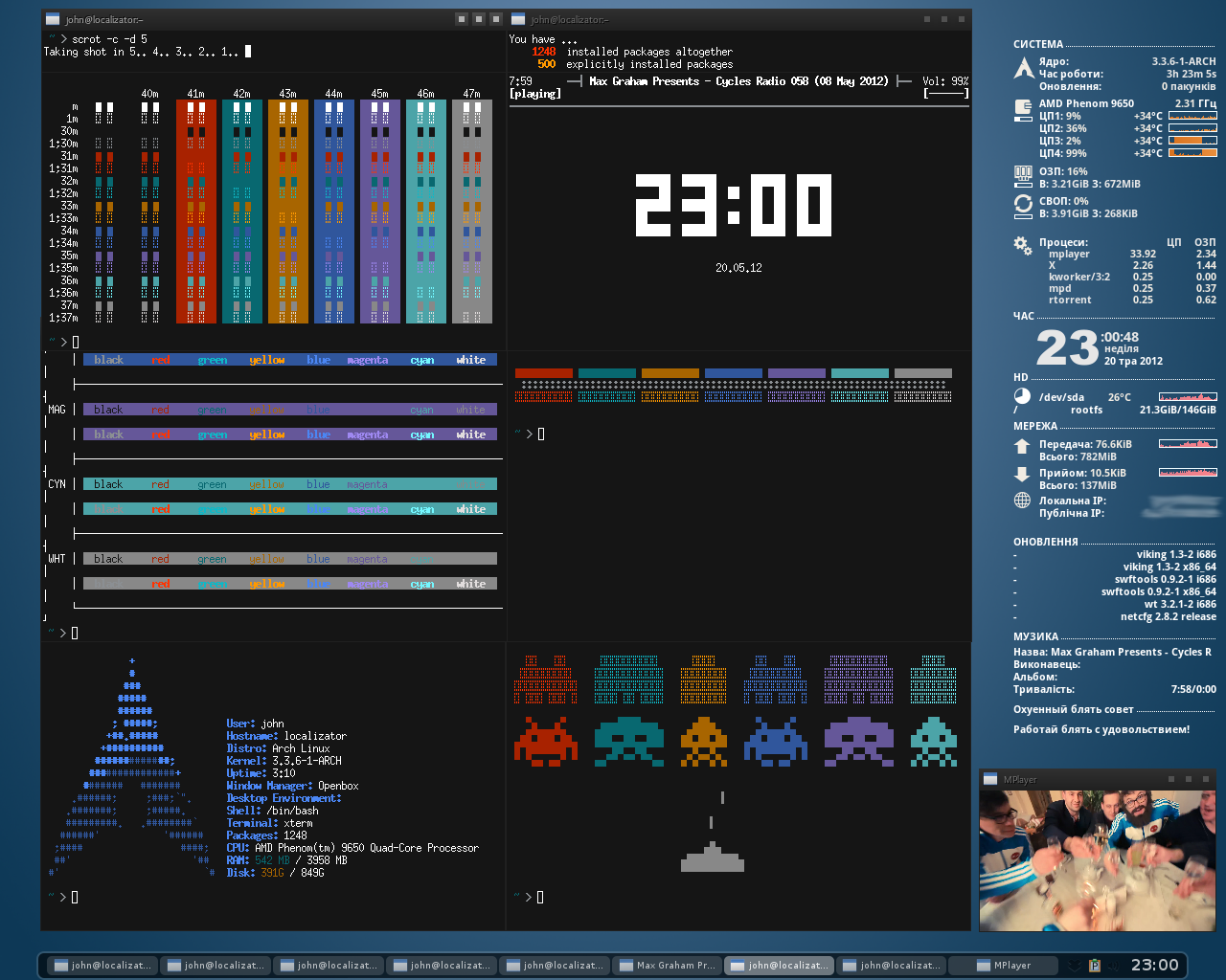 Openbox Arch Linux - 1280x1024 Wallpaper - teahub.io