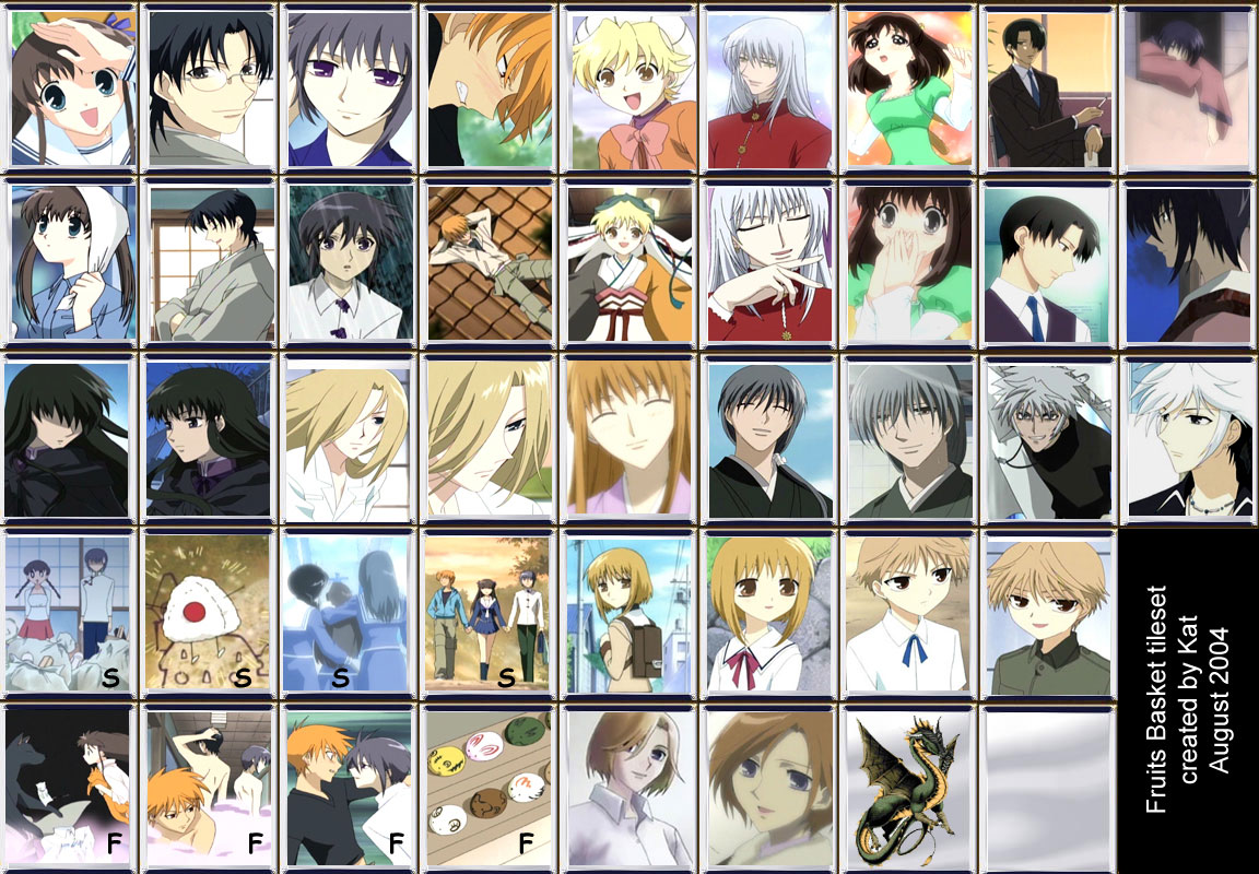 Fruits Basket Characters Names - 1152x800 Wallpaper - teahub.io