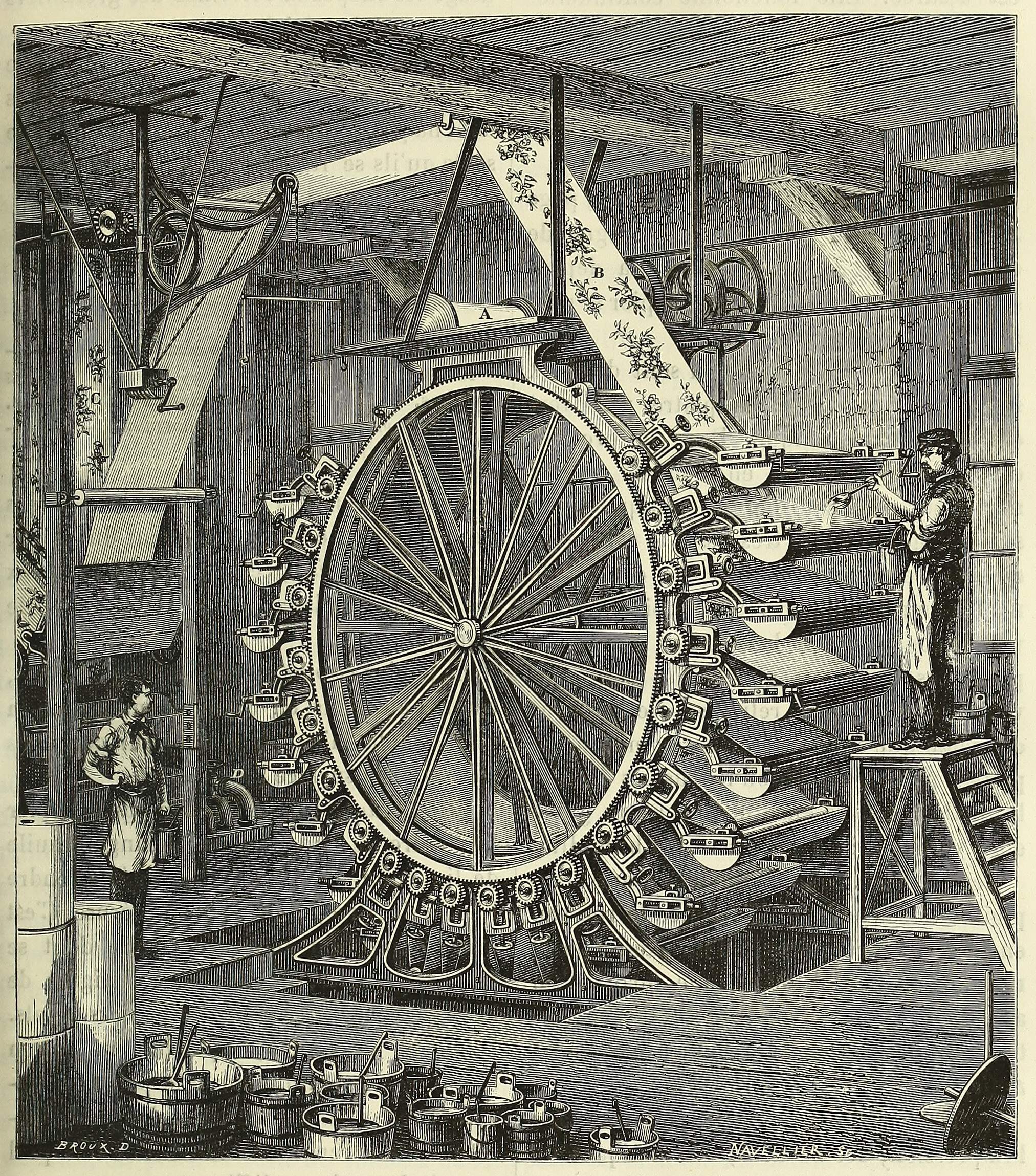 Old Printing Machine - 2025x2298 Wallpaper - teahub.io