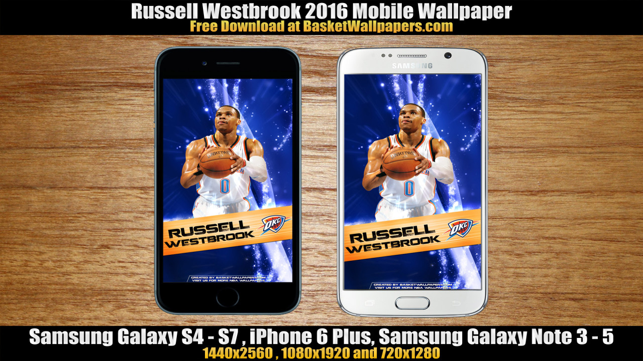 Mobile Phone - 1280x720 Wallpaper - teahub.io