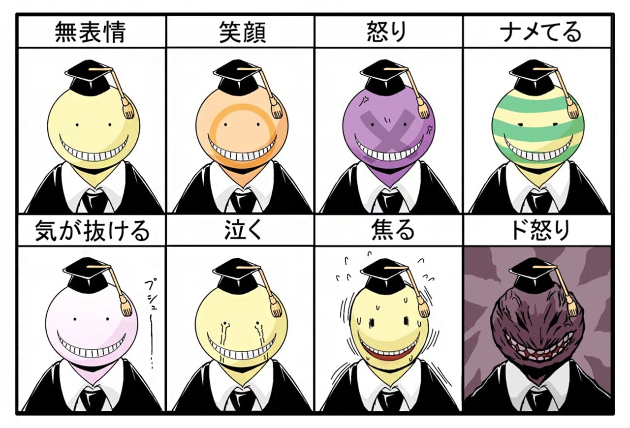Koro Sensei Face Colors - 1280x870 Wallpaper - teahub.io