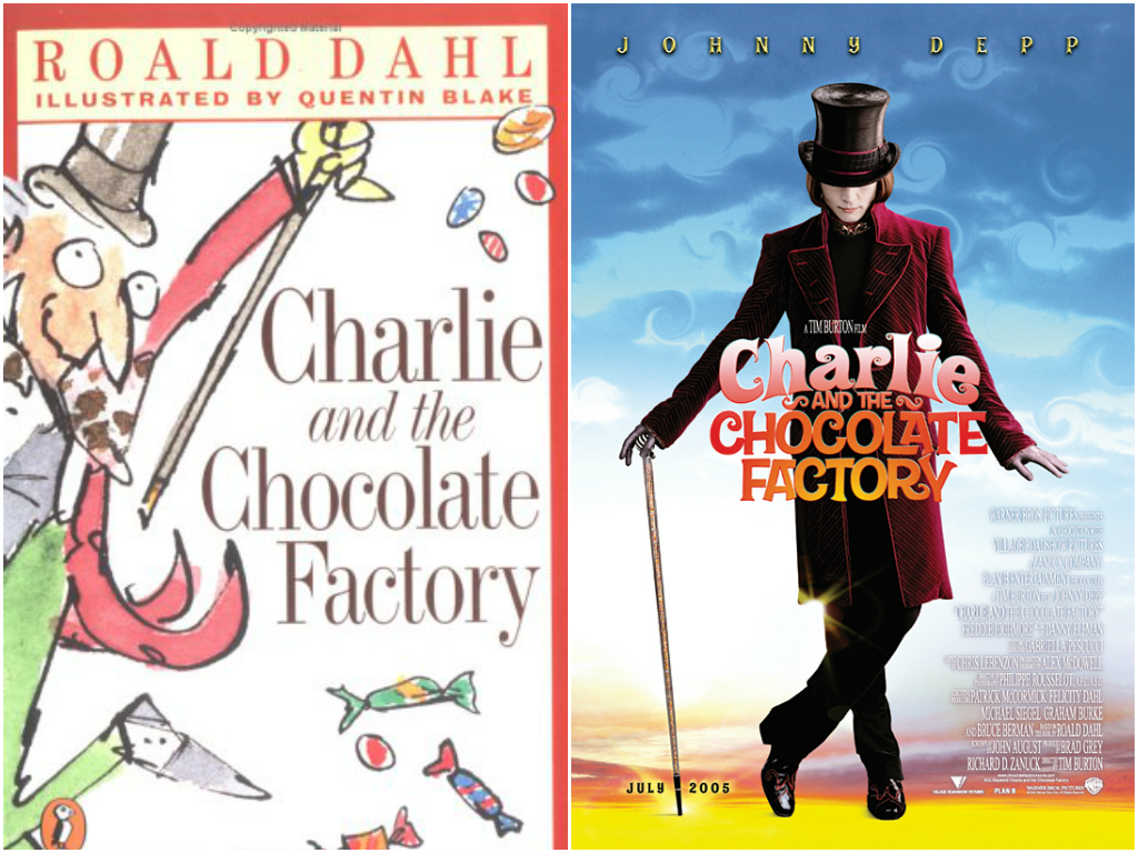 Download Charlie&chocolate - Charlie And The Chocolate Factory Book And ...