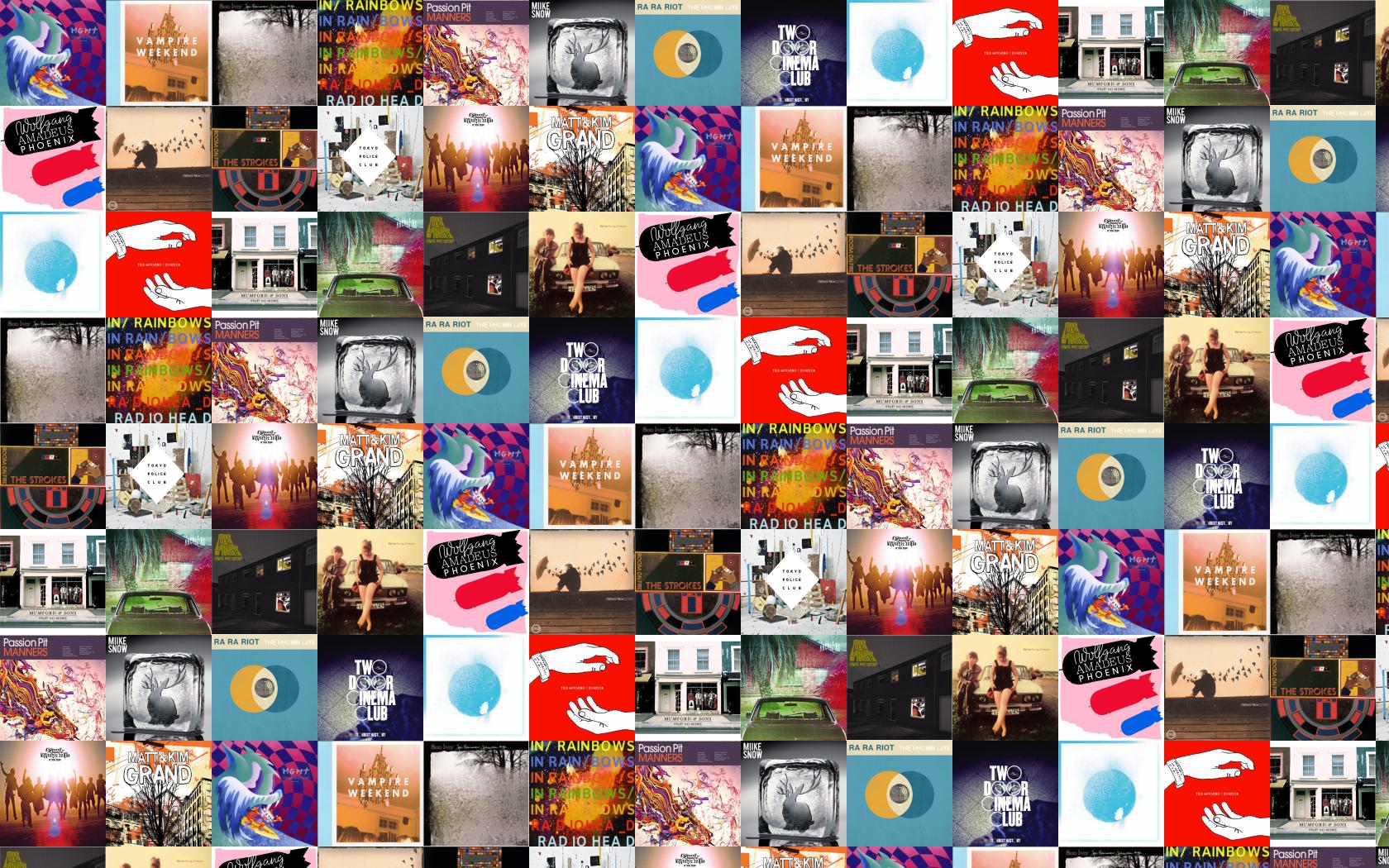 Collage - 1680x1050 Wallpaper - teahub.io