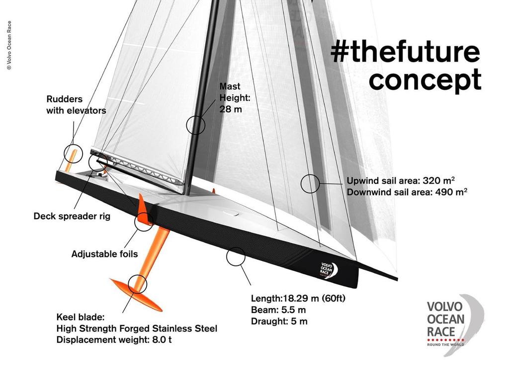 Volvo Ocean Race Foiling - 1024x768 Wallpaper - teahub.io