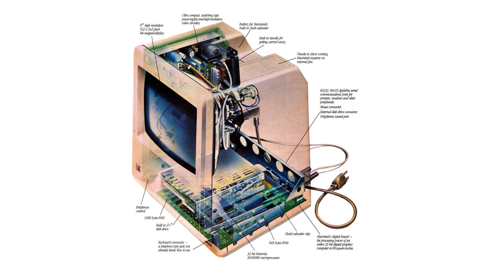 Computers Apple Inc Computers History Macintosh Wallpaper - Apple ...