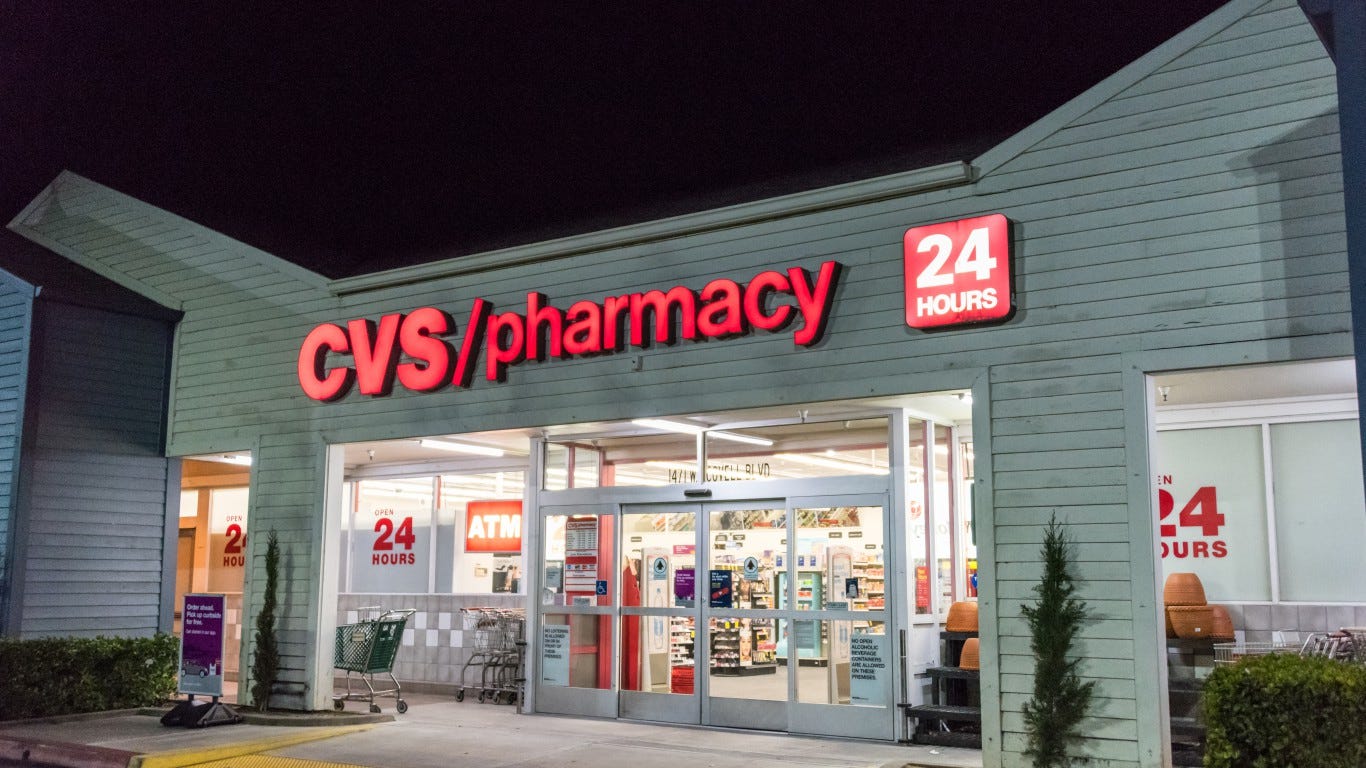 Cvs Pharmacy - 1366x768 Wallpaper - teahub.io