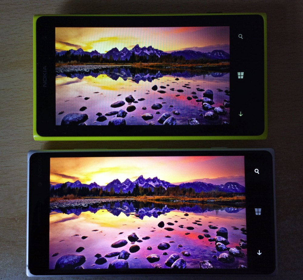 Screen Comparison Lcd Versus Amoled Oled Screen Vs Lcd Comparison