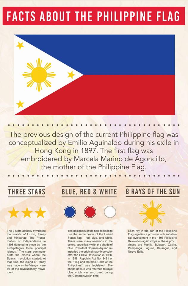 8 Rays Of Philippine Flag