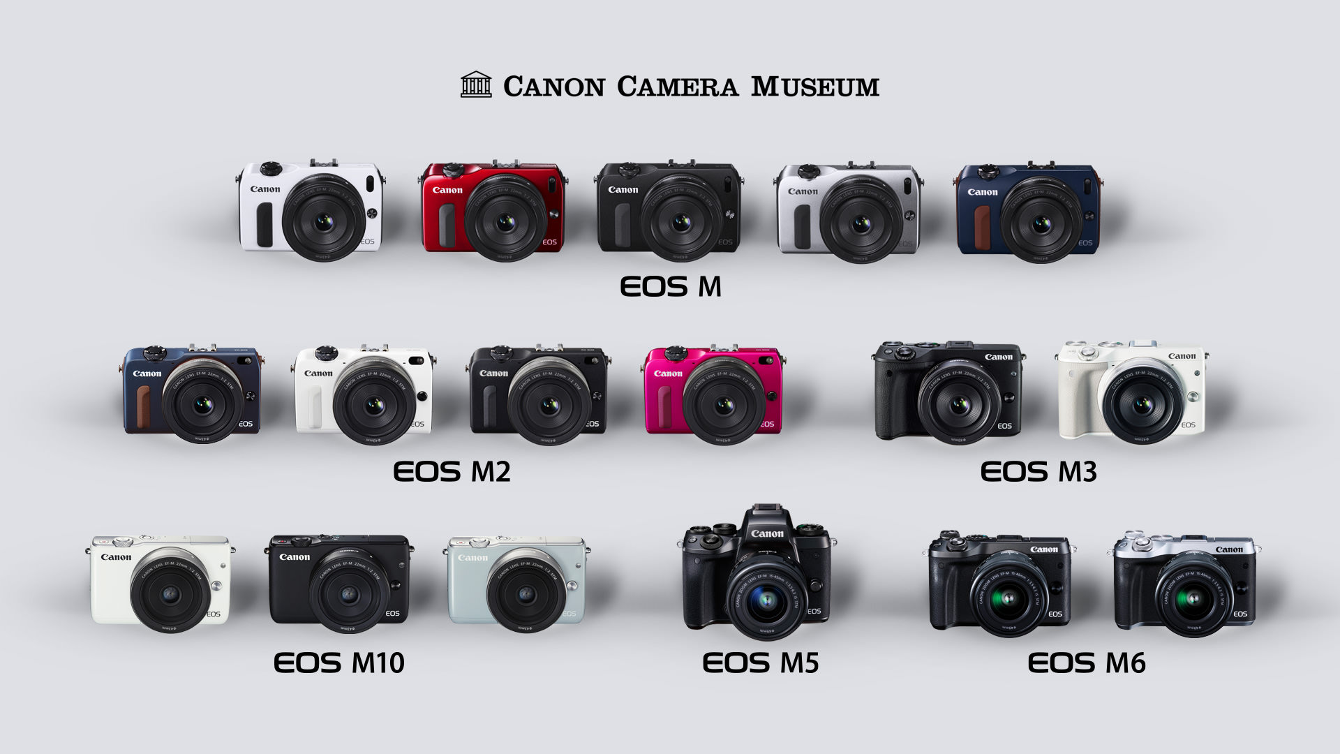 Mirrorless Interchangeable-lens Camera - 1920x1080 Wallpaper - teahub.io