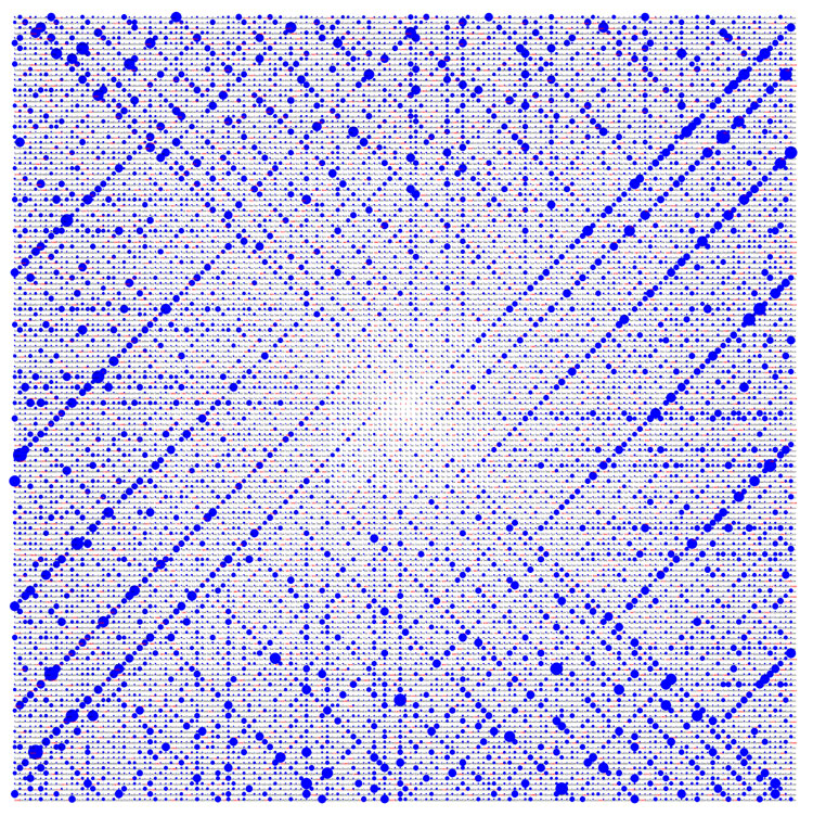 Prime Number Square Spiral - 750x752 Wallpaper - teahub.io