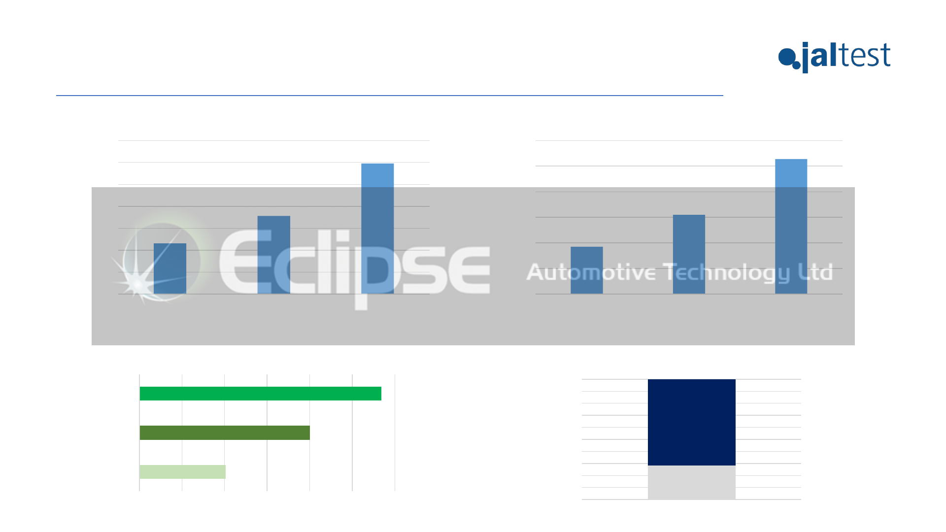 Jaltest - 1920x1080 Wallpaper - teahub.io