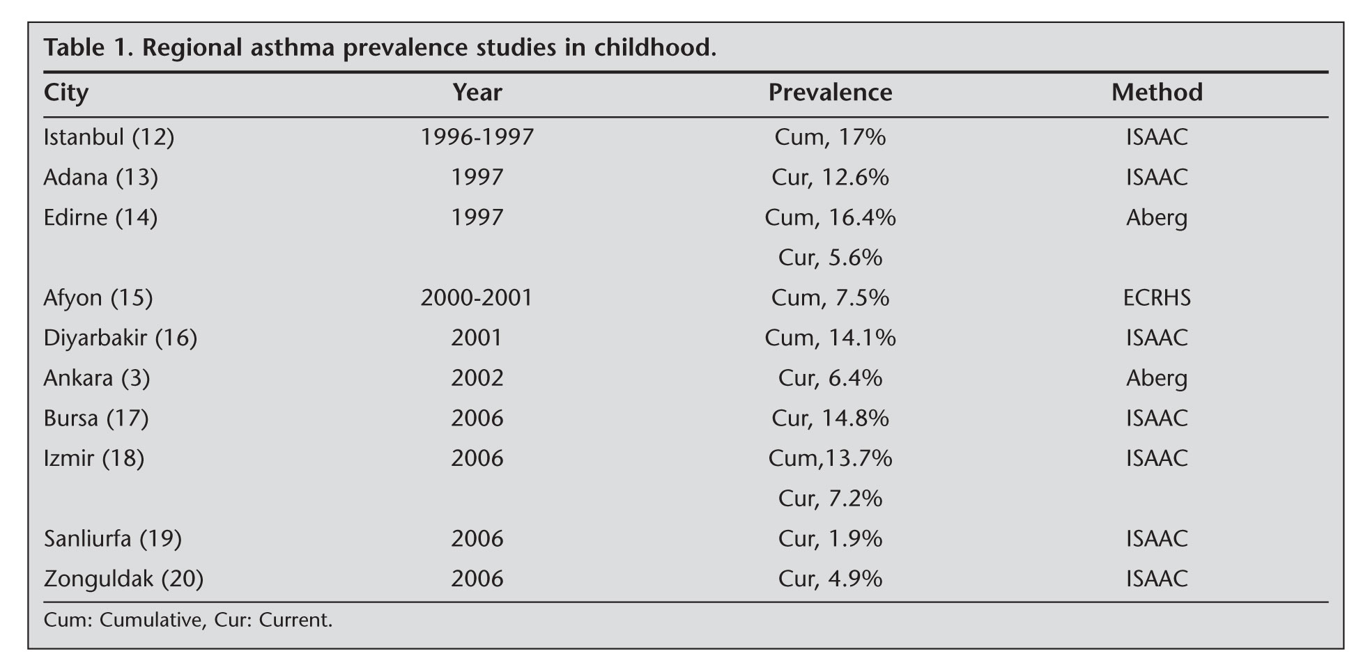 Gina Ford Routine 3 4 Months - 1966x965 Wallpaper - teahub.io