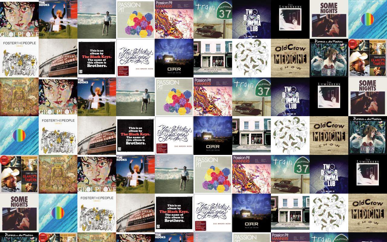 Machine Album Cover - 1280x800 Wallpaper - teahub.io