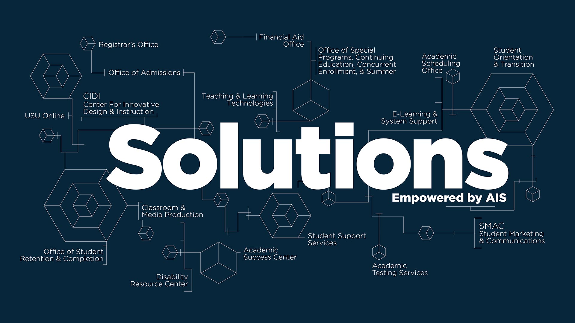 Solutions Empowerd By Ais - 1920x1080 Wallpaper - teahub.io