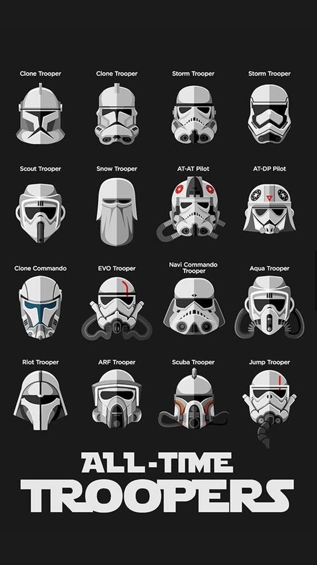 1080x1920, List Of All Stormtroopers Wallpaper Data - All Time Troopers ...