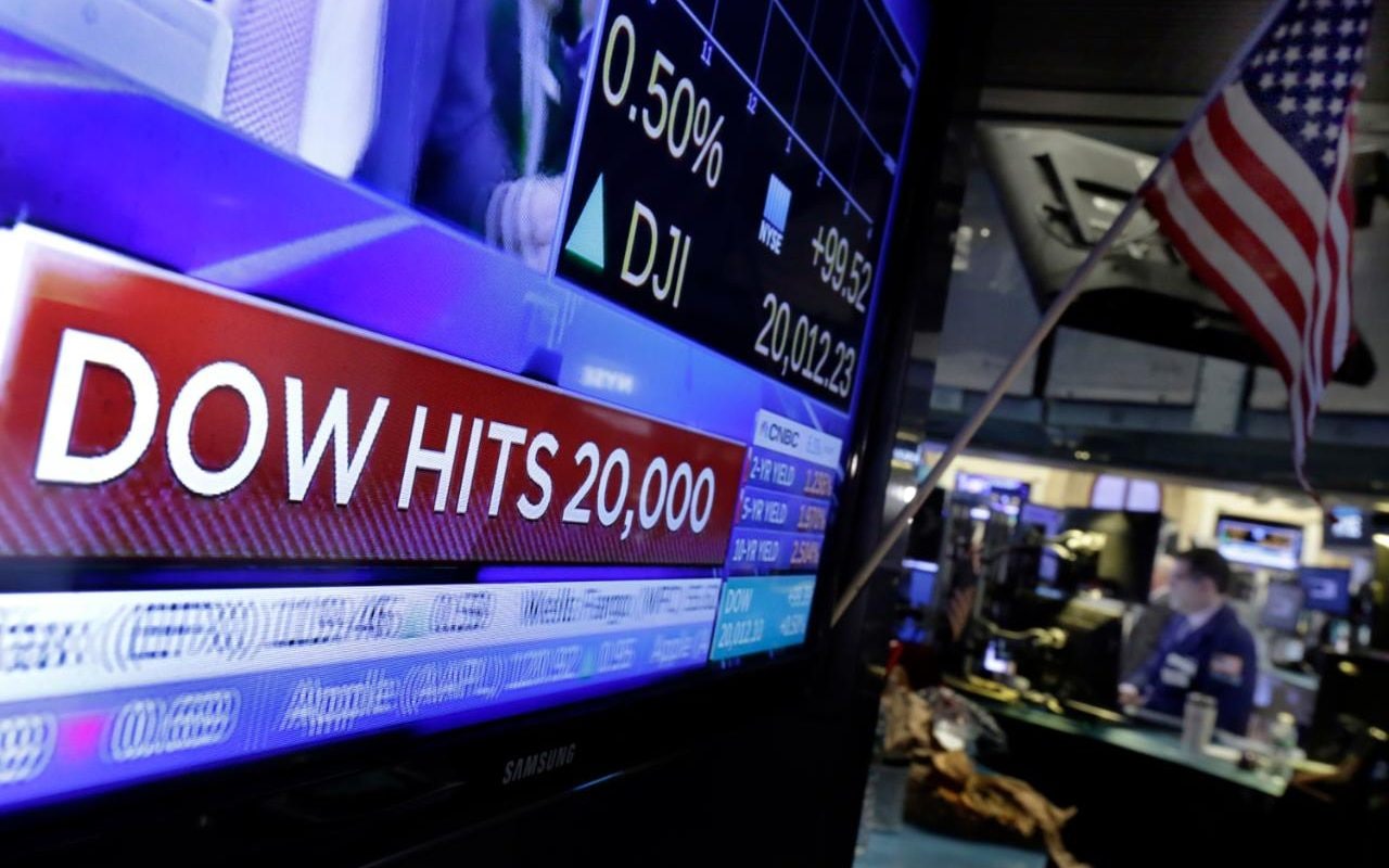 Dow Hits 20000 - 1280x800 Wallpaper - teahub.io