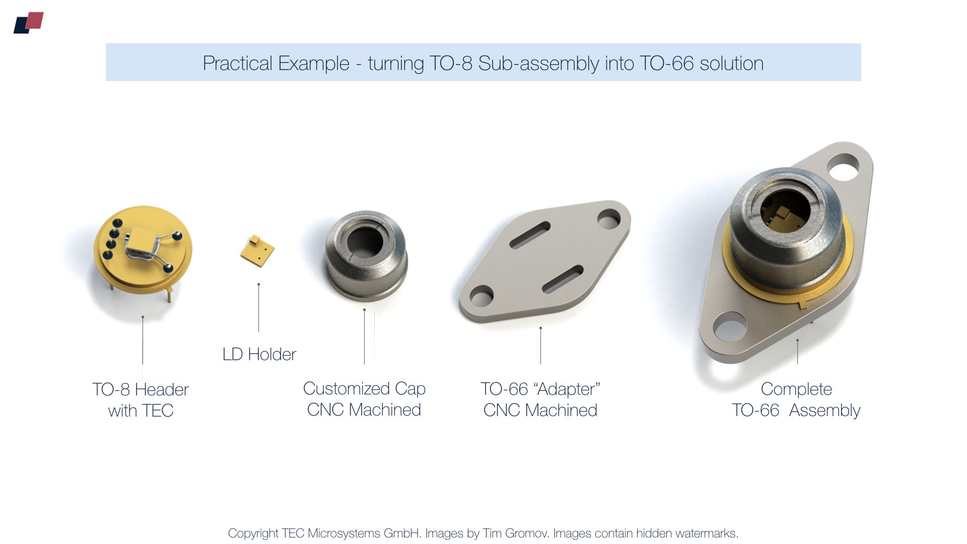 Smiley - 1920x1080 Wallpaper - teahub.io
