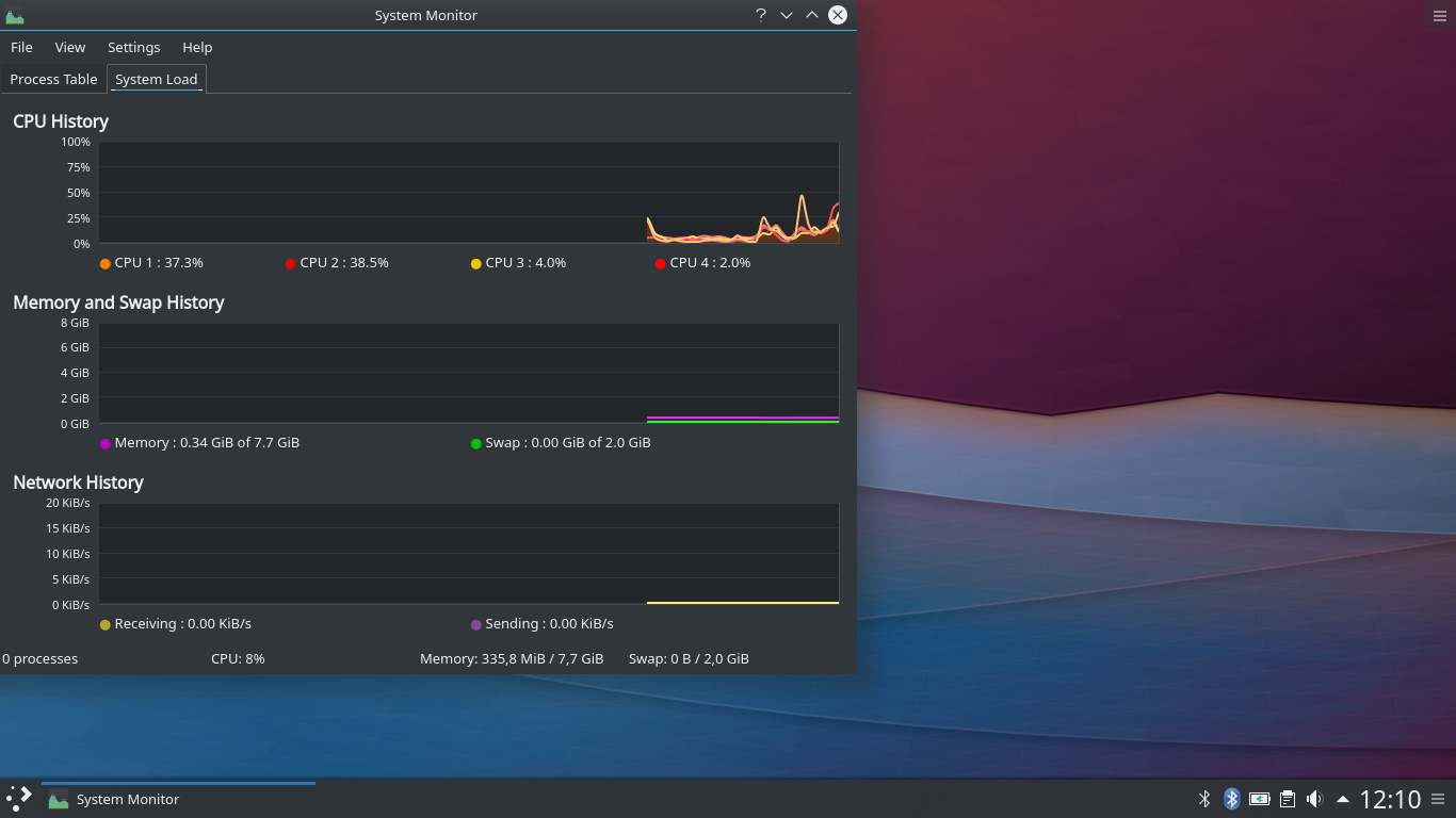 Lubuntu 19.04 - 1366x768 Wallpaper - teahub.io