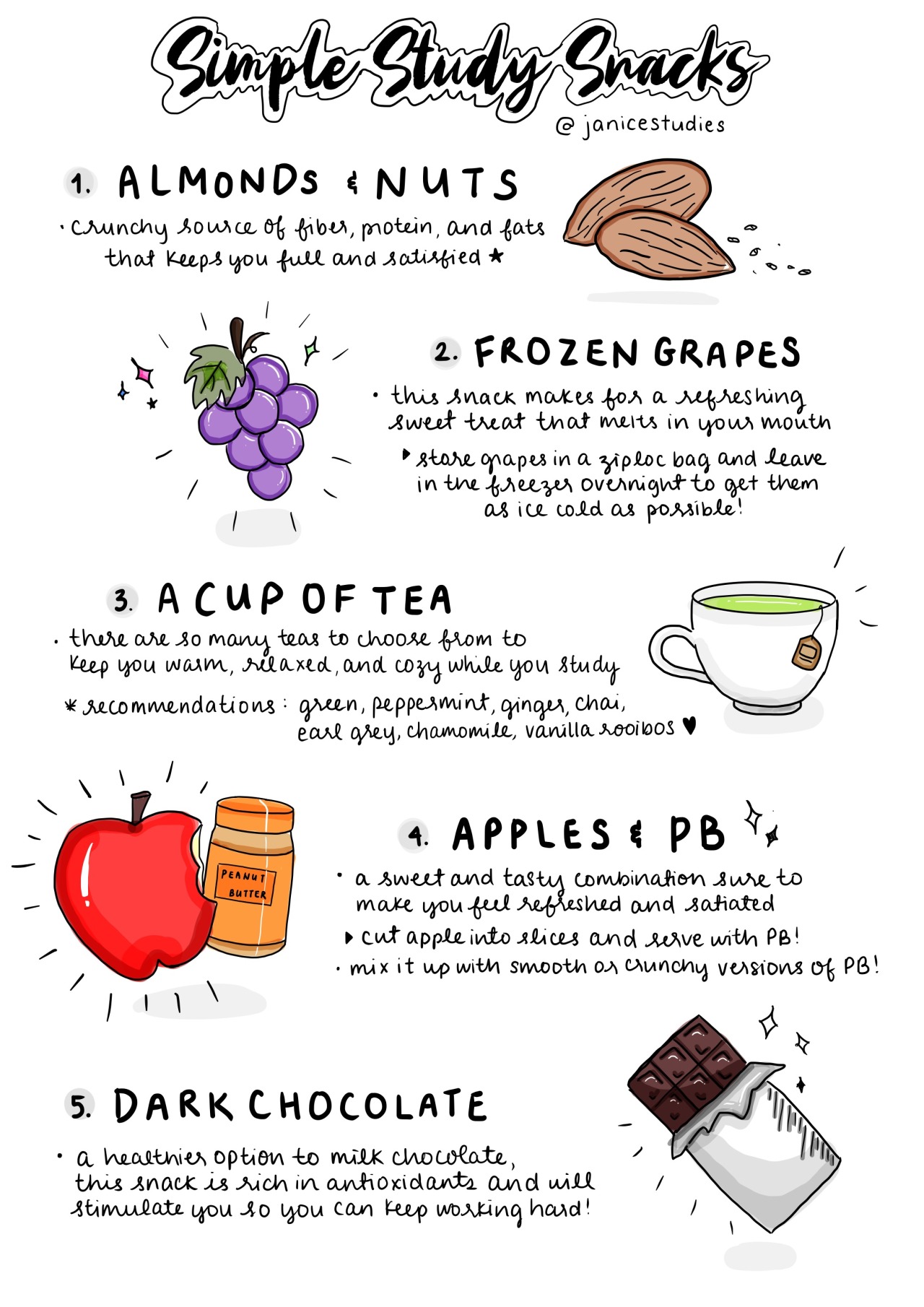 5 Simple And Healthy Snack Options For Your Study Sessions - 1280x1810 ...