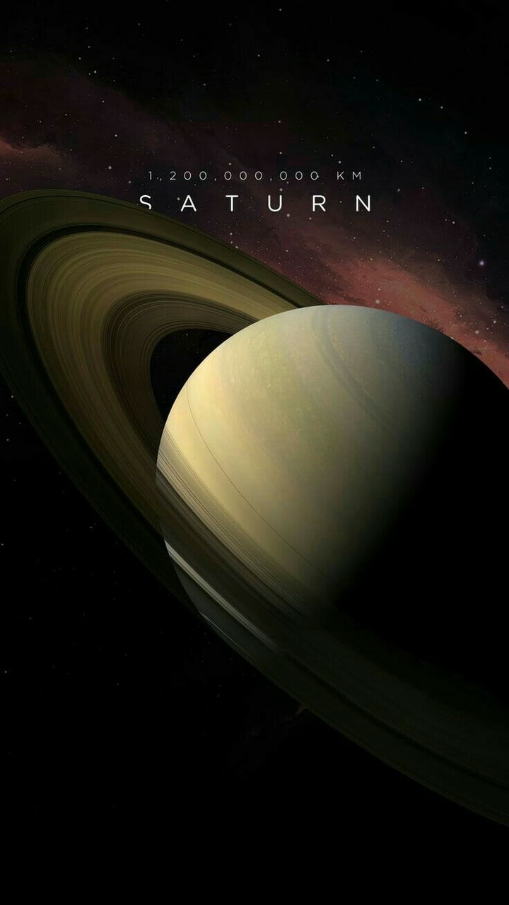 Image - Iphone Lock Screen Planet - 720x1280 Wallpaper - teahub.io