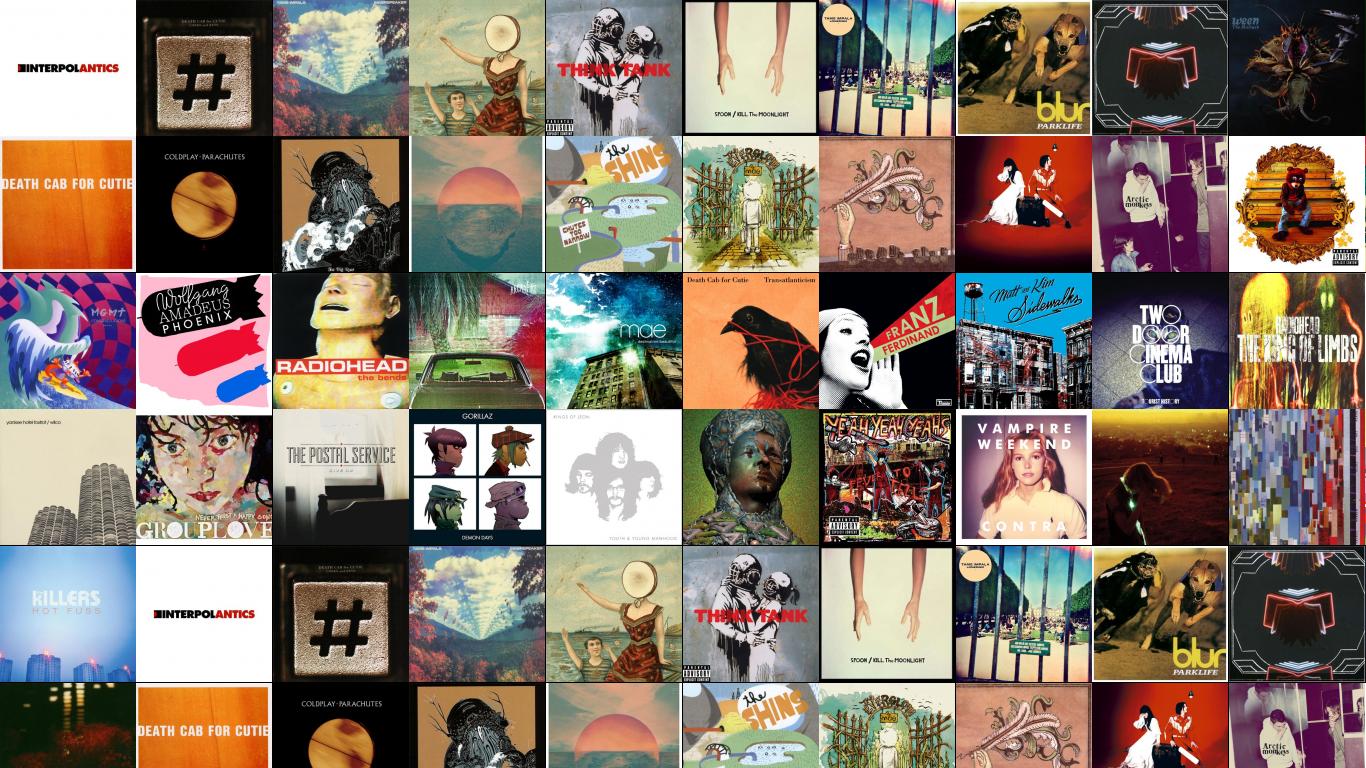 Collage 1366x768 Wallpaper Teahub io