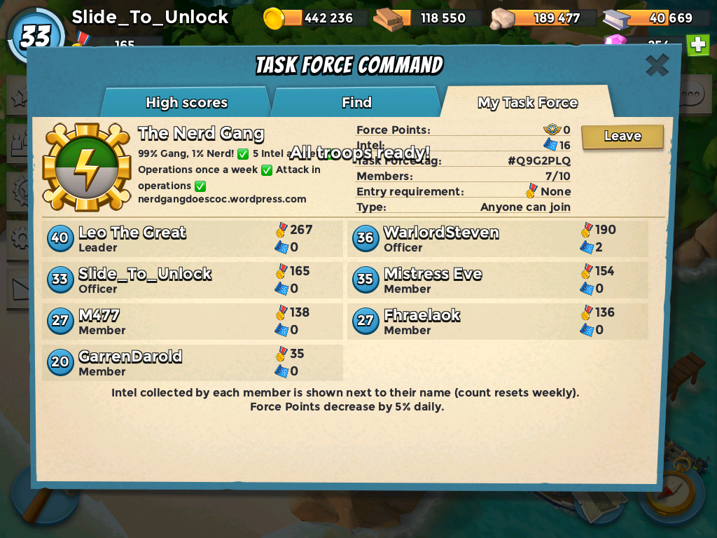 Img - Description For Boom Beach Task Force - 1024x768 Wallpaper ...