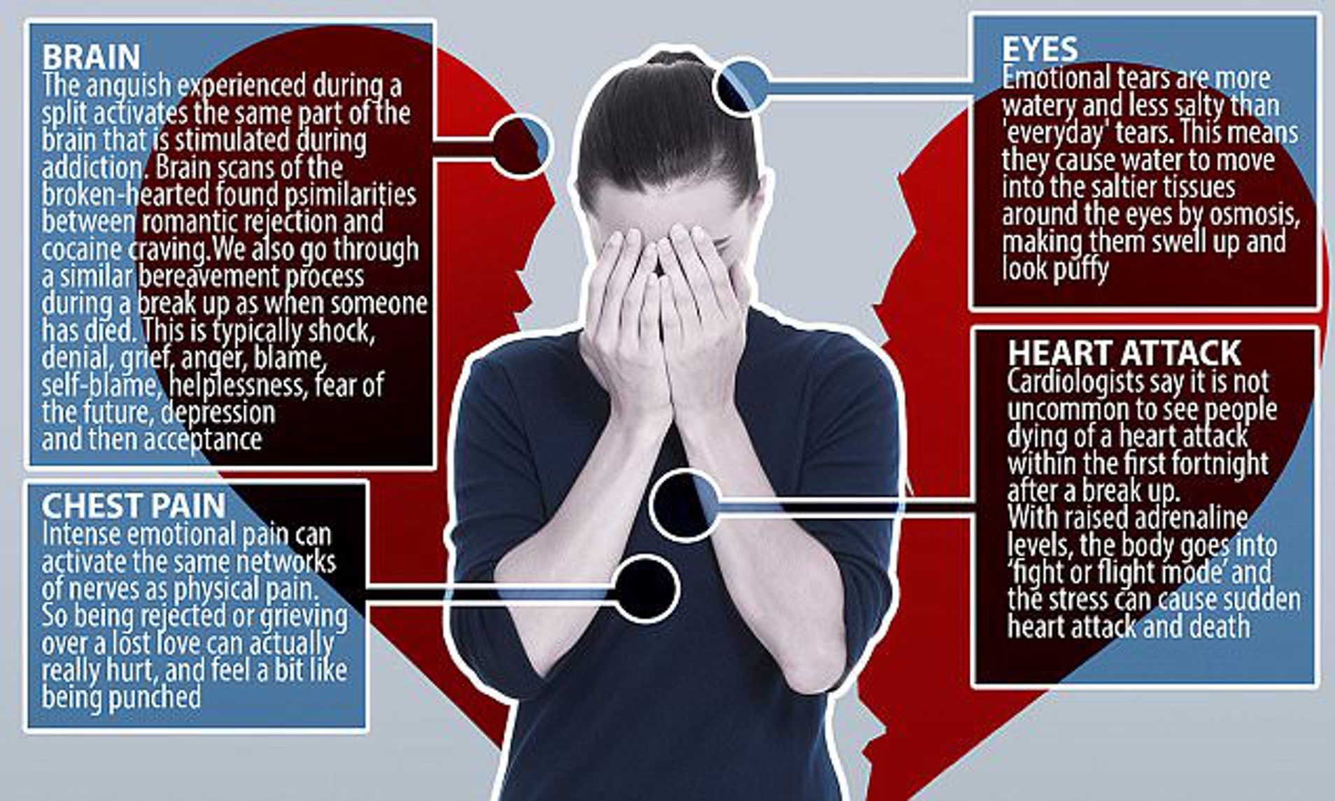 Heartbreak Effects - 1908x1146 Wallpaper - teahub.io