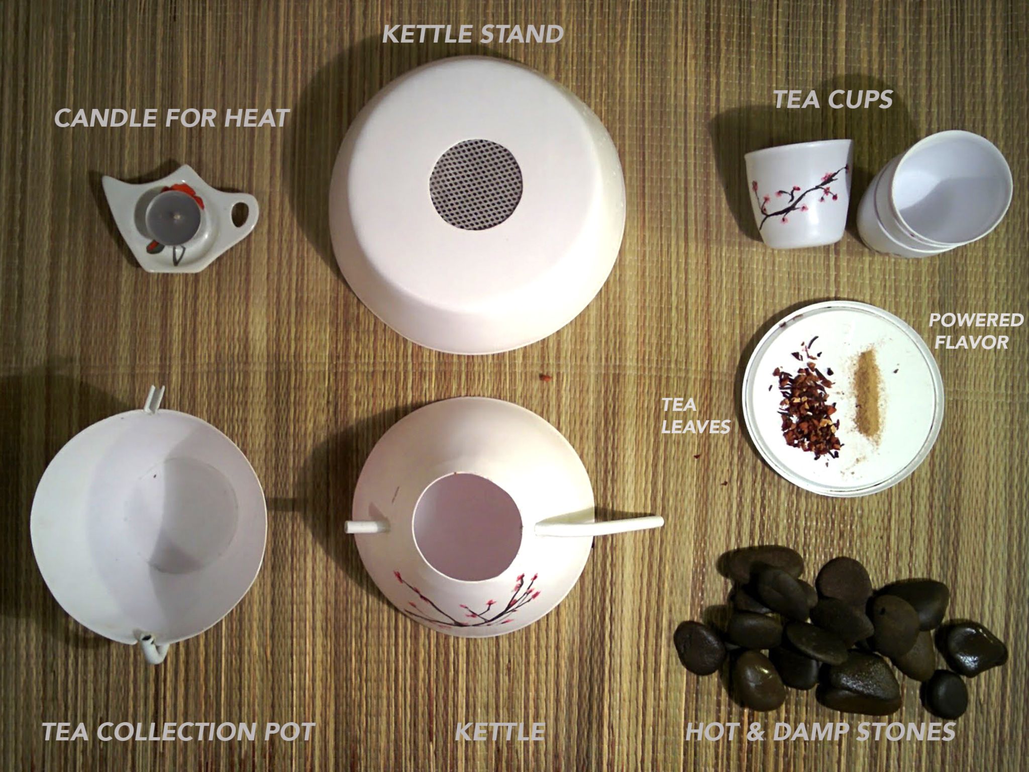 Kaizen Tea Set - Cup - 2048x1536 Wallpaper - teahub.io
