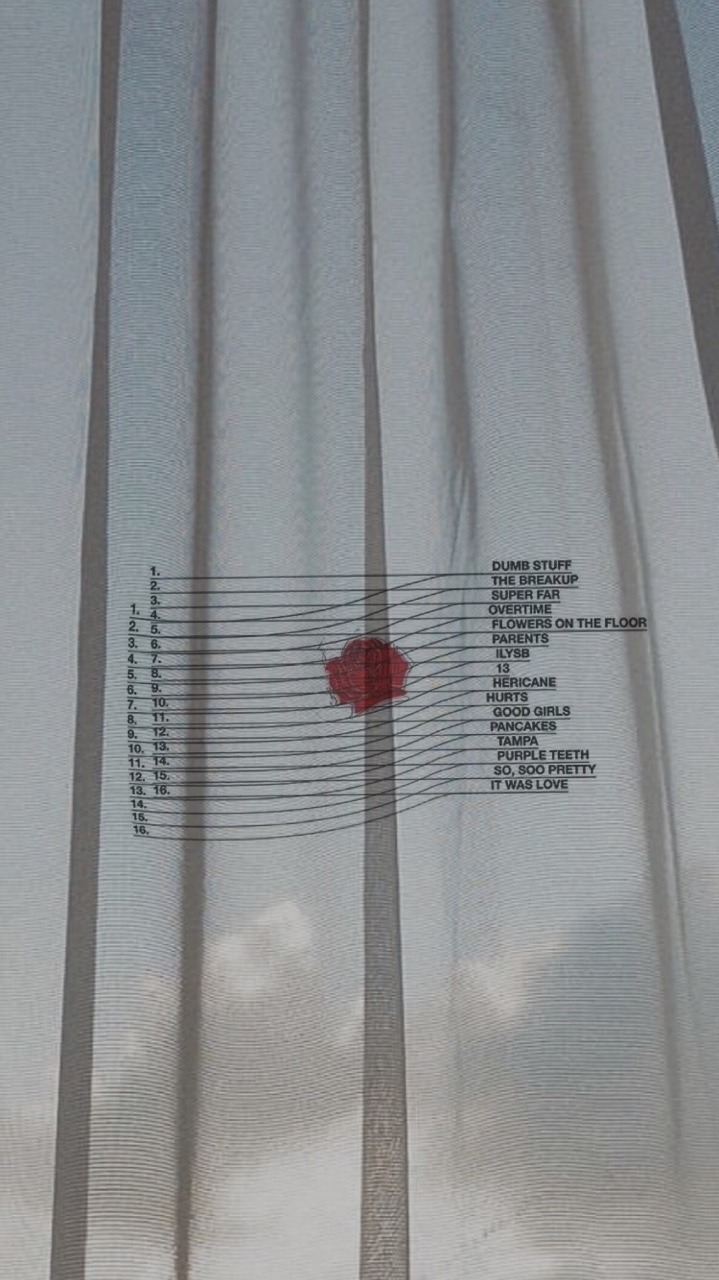 Lany Lockscreen - 719x1280 Wallpaper - teahub.io