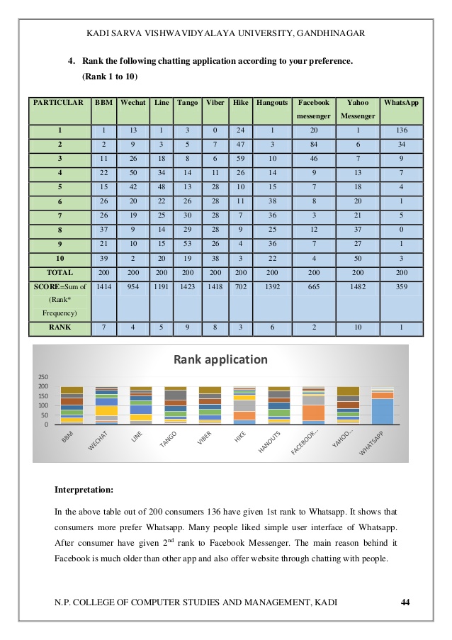Group Video Chat Comparative Analysis - 638x903 Wallpaper - teahub.io Group Video Chat Comparative Analysis - 638x903 Wallpaper - teahub.io
