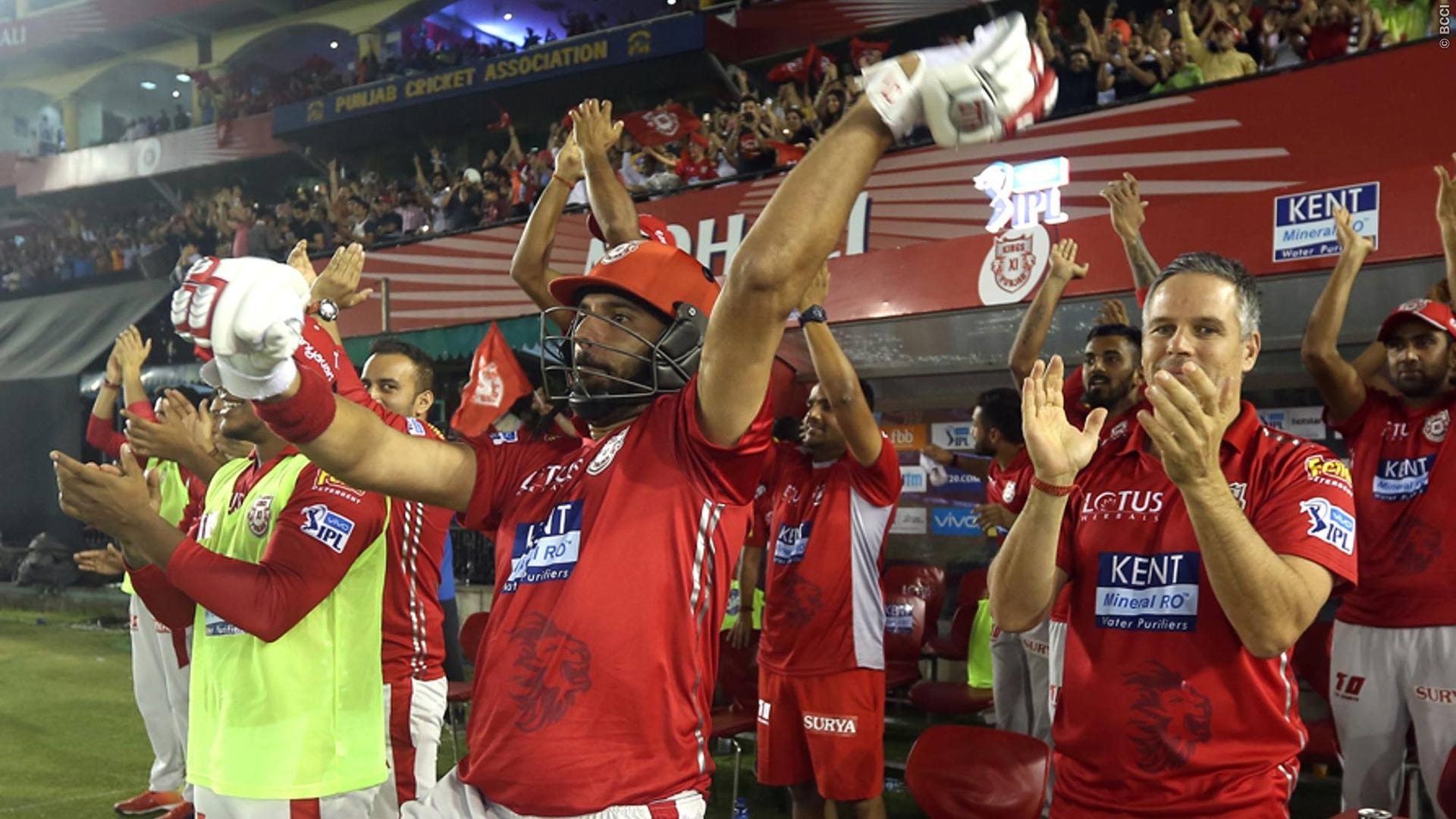 Kings Xi Punjab - 1920x1080 Wallpaper - teahub.io