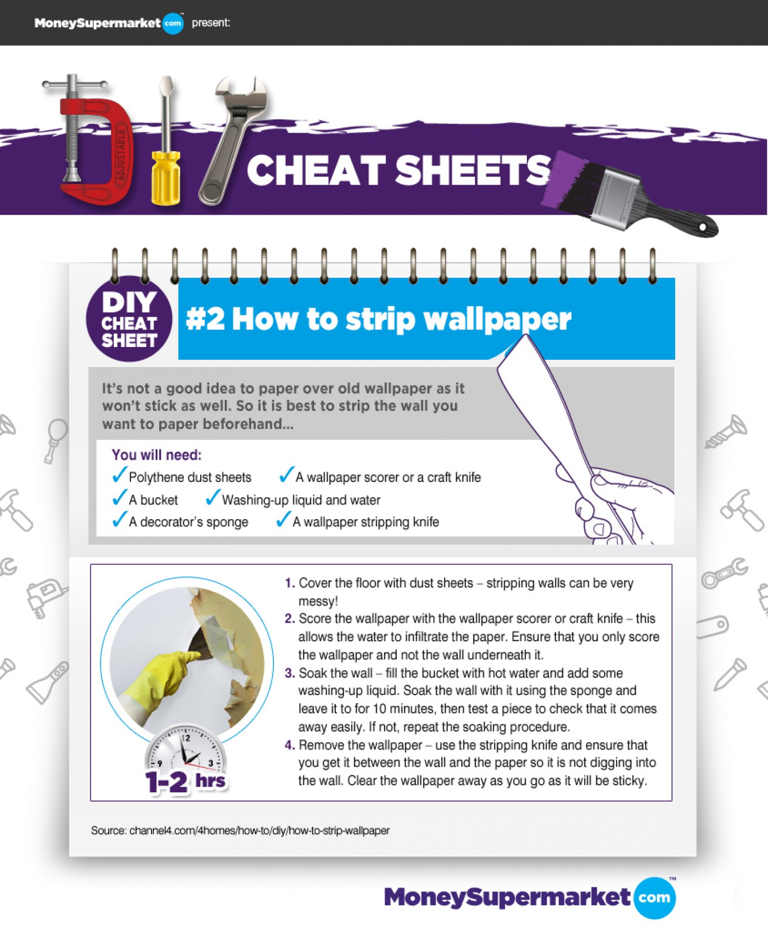Diy Cheat Sheet - Web Page - 1500x1832 Wallpaper - teahub.io