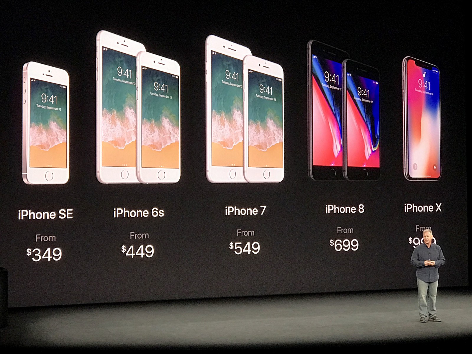 Apple Products So Expensive - 1600x1200 Wallpaper - teahub.io