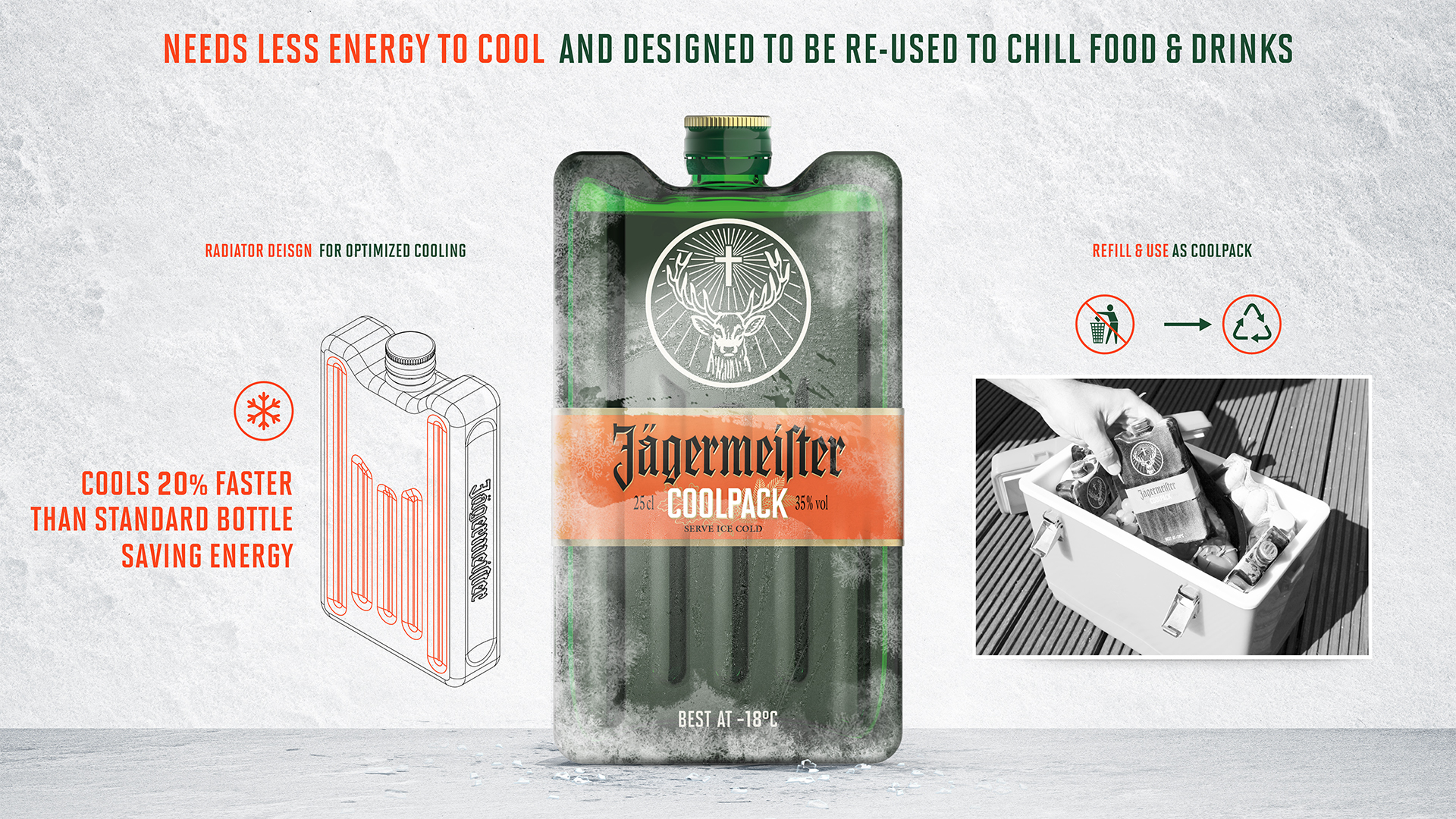 Jagermeister Cool Pack - 1920x1080 Wallpaper - teahub.io
