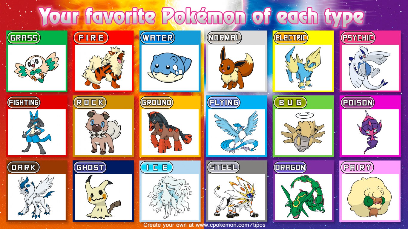 Pokemon Sword And Shield Types - 1366x768 Wallpaper - teahub.io