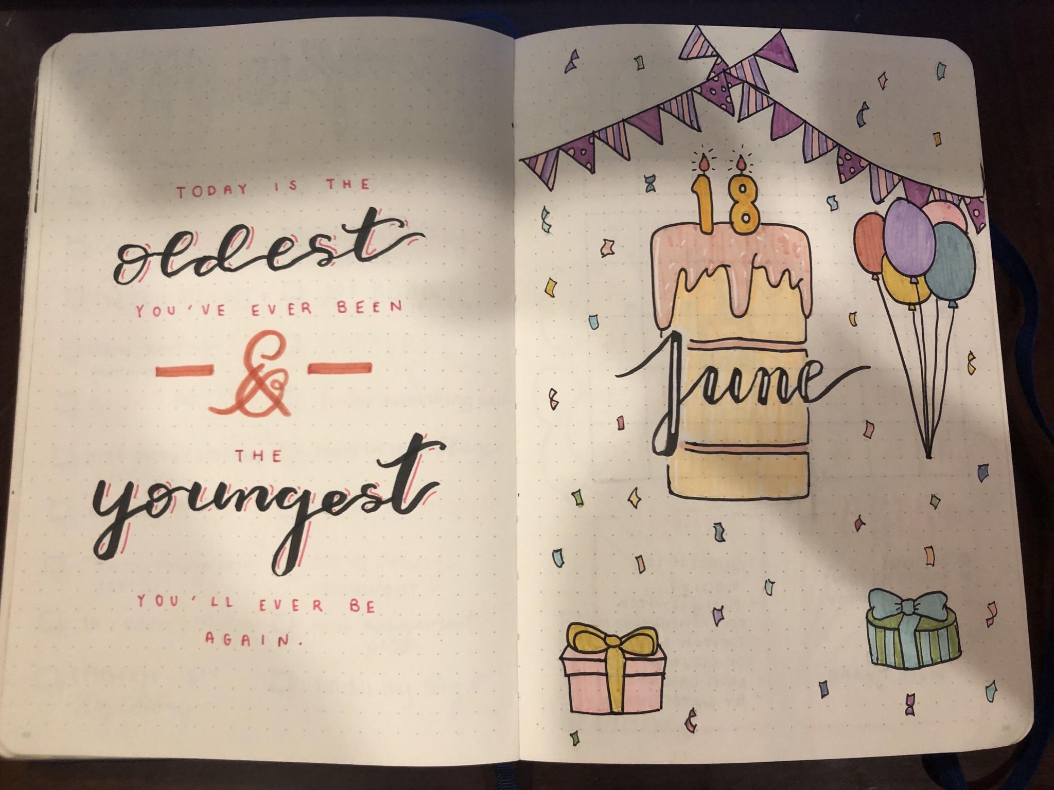 Bullet Journal Birth Month Monthly Cover - 2048x1536 Wallpaper - teahub.io