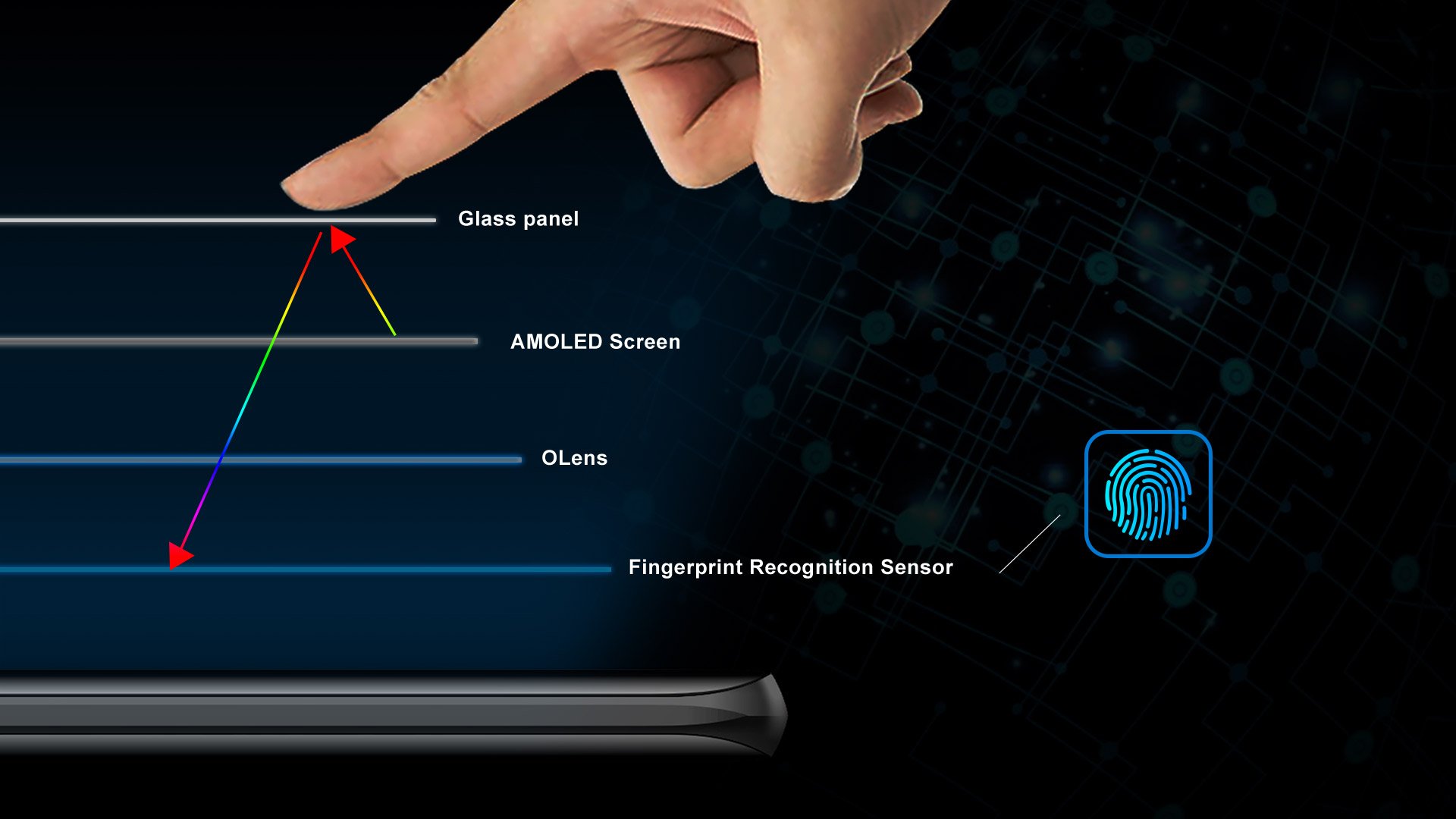 Technology New Arrivals - 1920x1080 Wallpaper - teahub.io