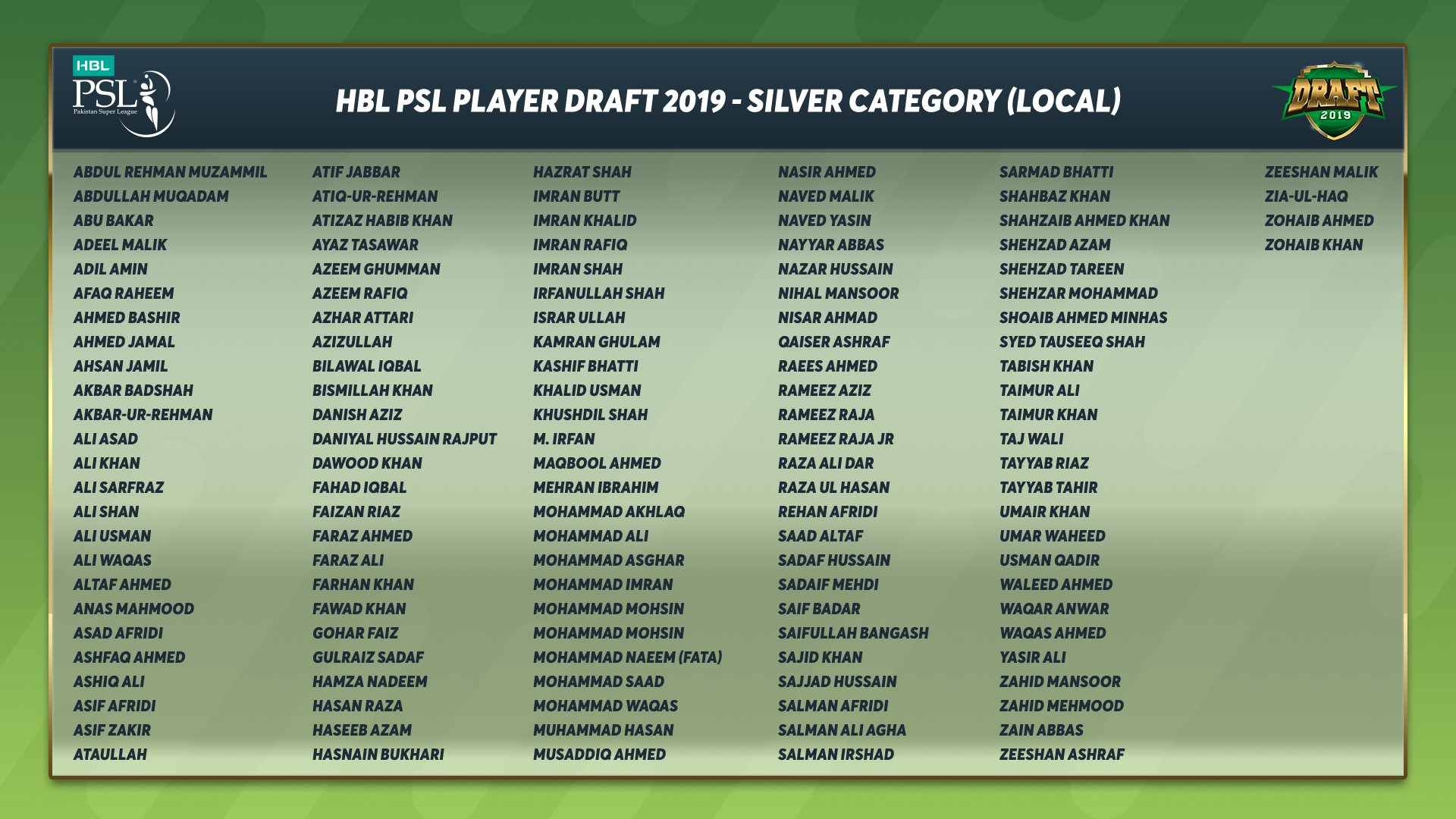 Psl 2020 Players List - 1920x1080 Wallpaper - teahub.io