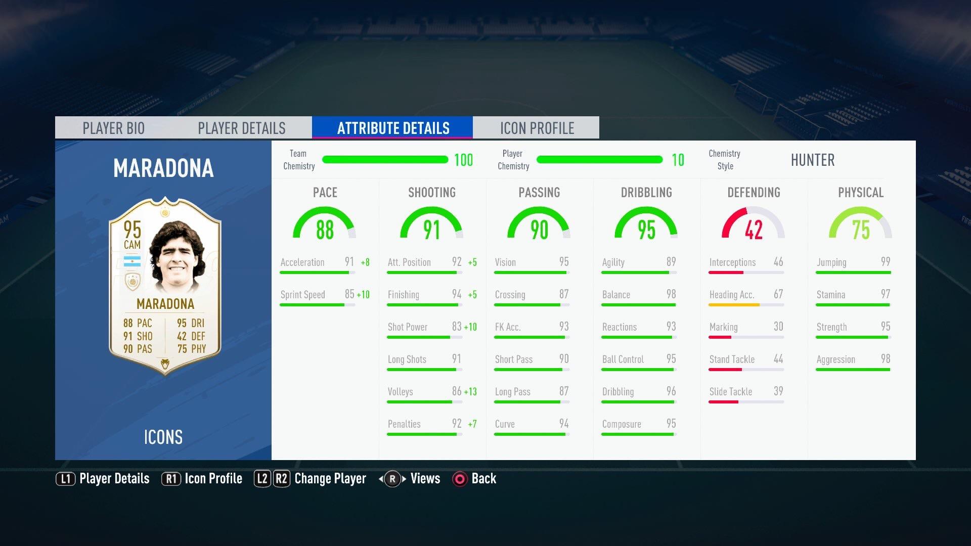 Ronaldo Attributes In Fifa 19 - 1920x1080 Wallpaper - teahub.io